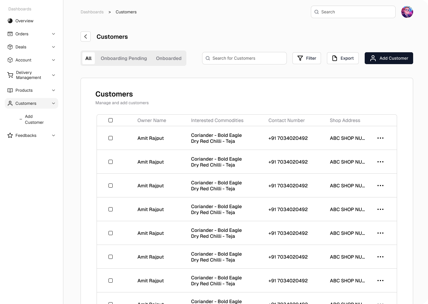 Commodity Trading Dashboard by Amit Rajput on Dribbble