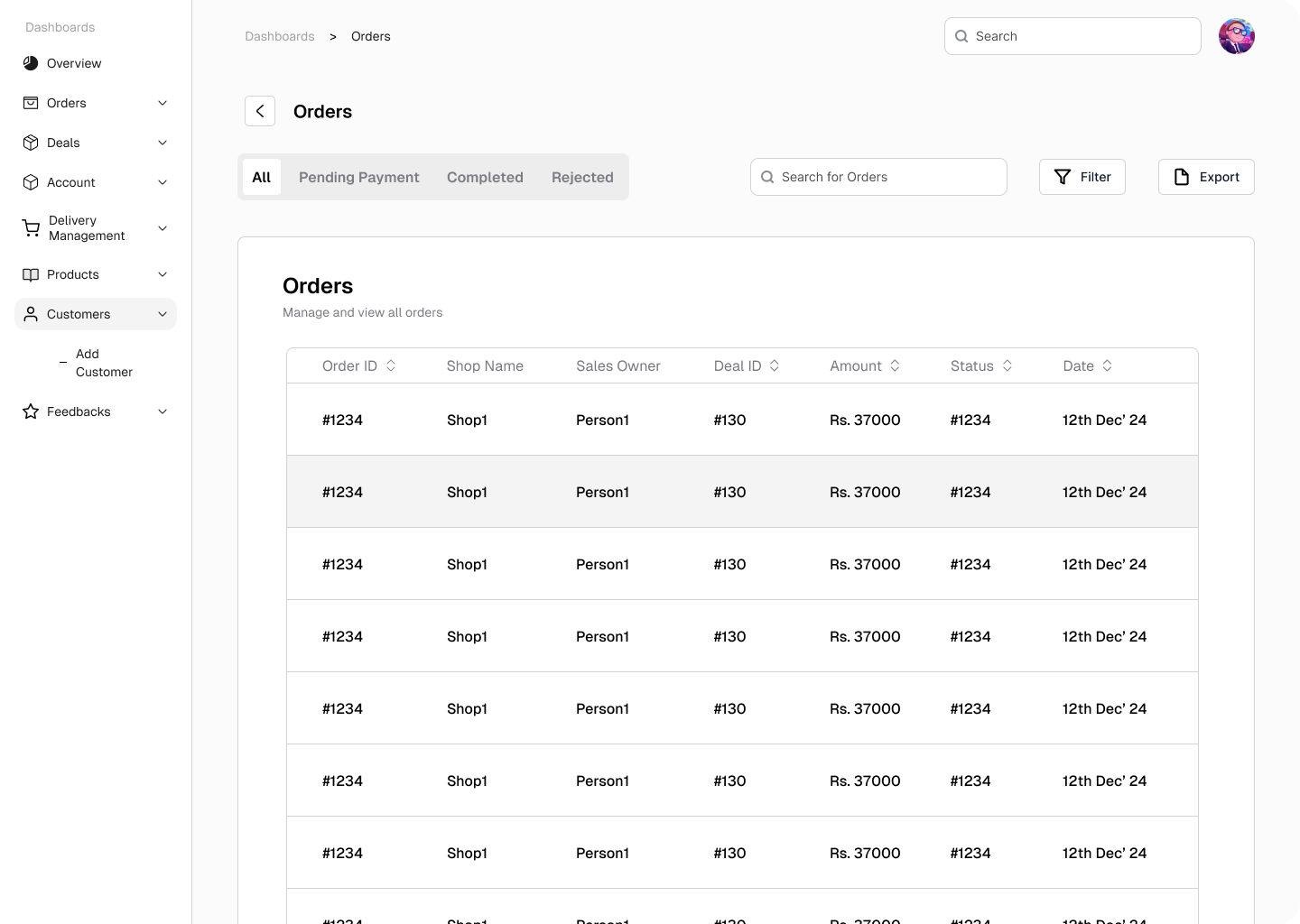 Commodity Trading Dashboard by Amit Rajput on Dribbble