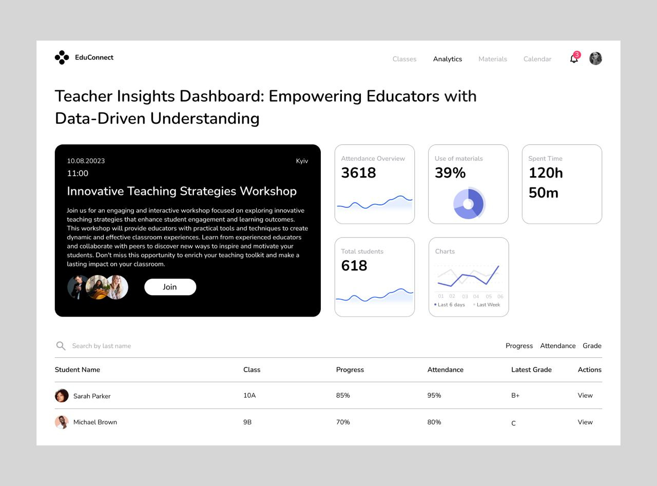 EduConnect - Educational platform by Bad Monkey on Dribbble