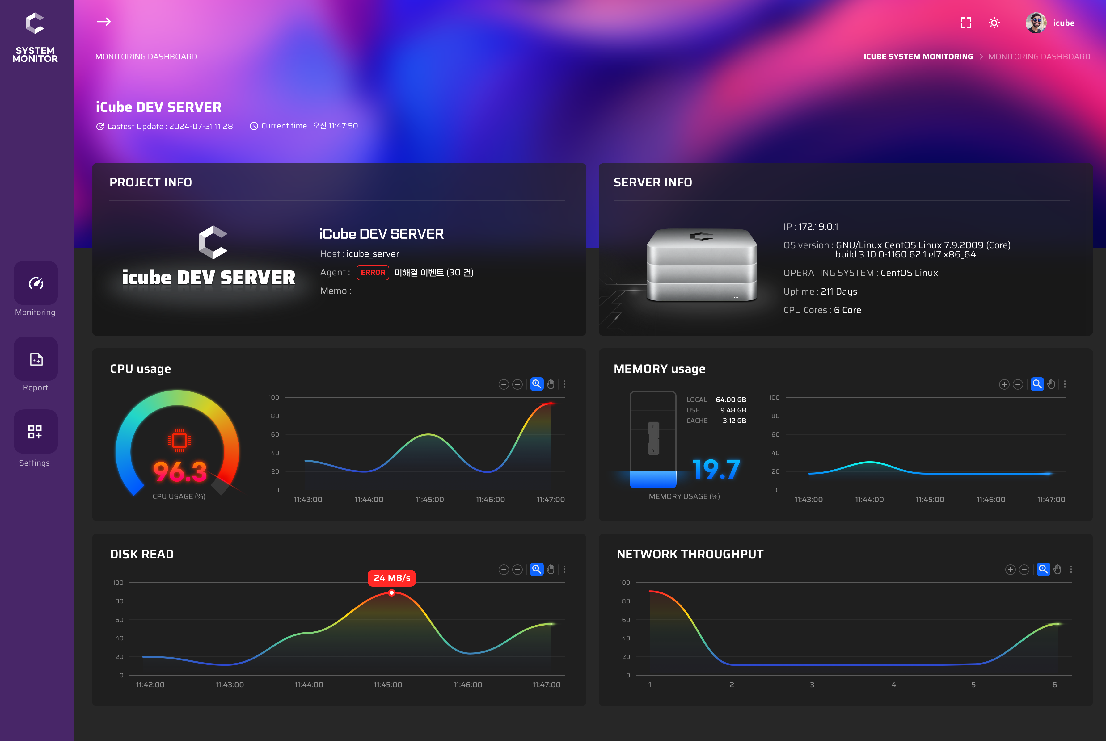 Dashboard by Jason Lee on Dribbble