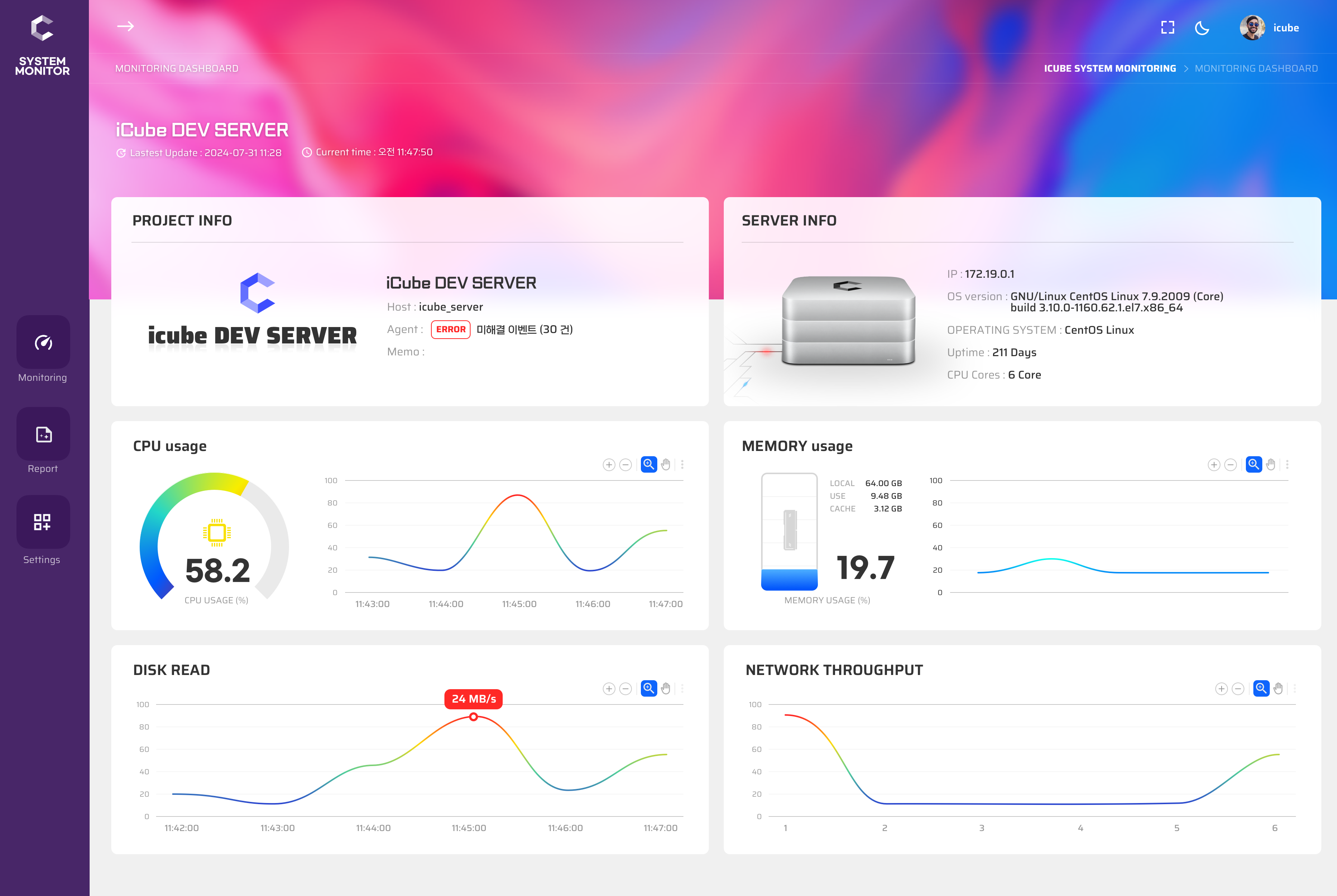 Dashboard by Jason Lee on Dribbble