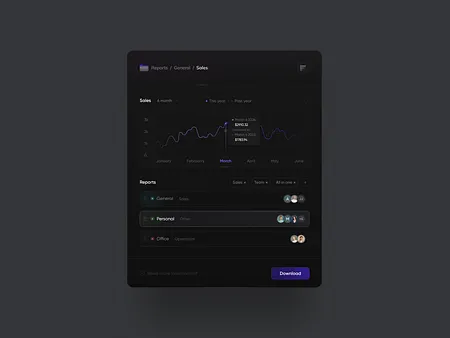 Browse thousands of Report UI images for design inspiration | Dribbble
