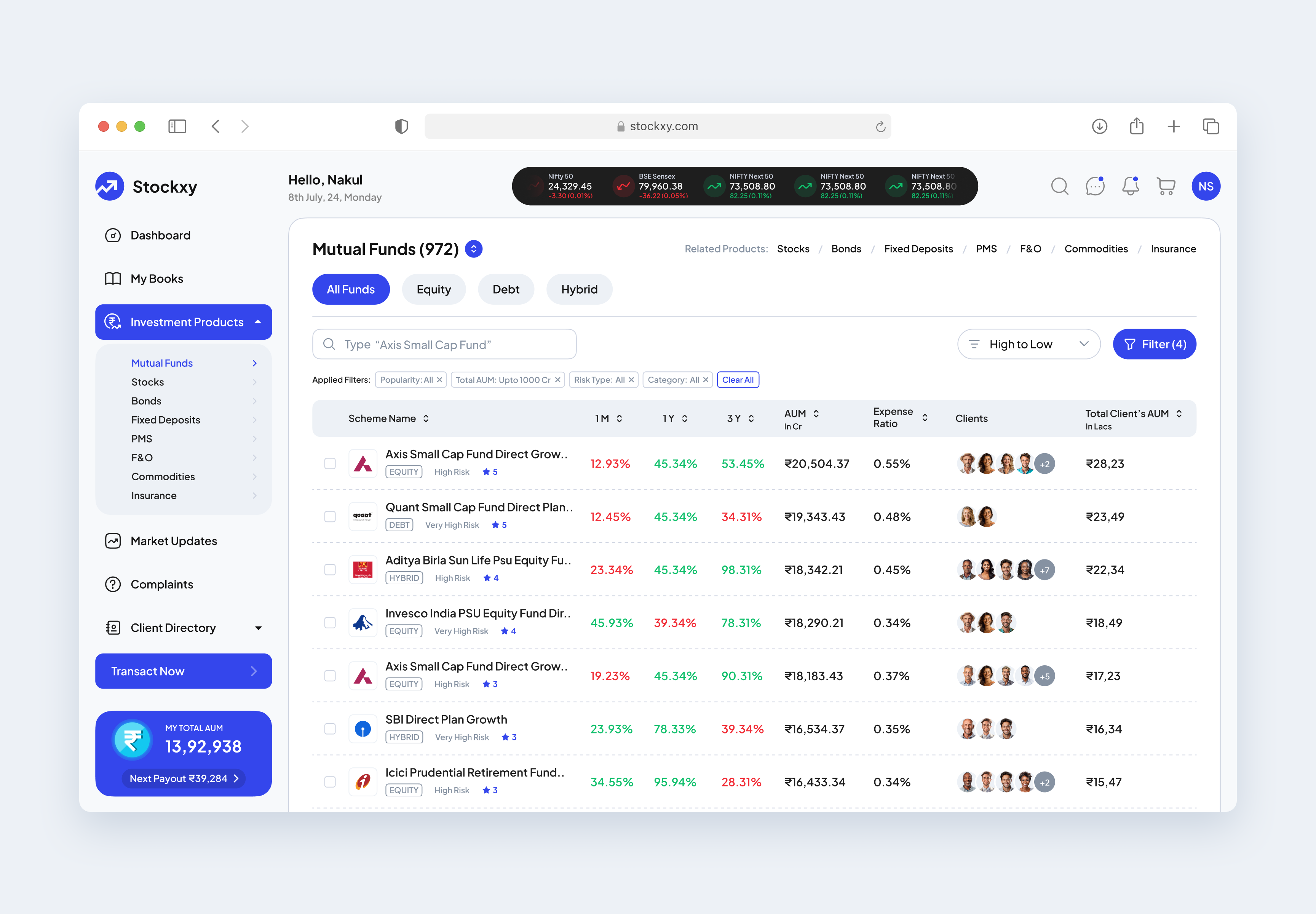Mutual Fund - Dashboard by Nakul Soni on Dribbble