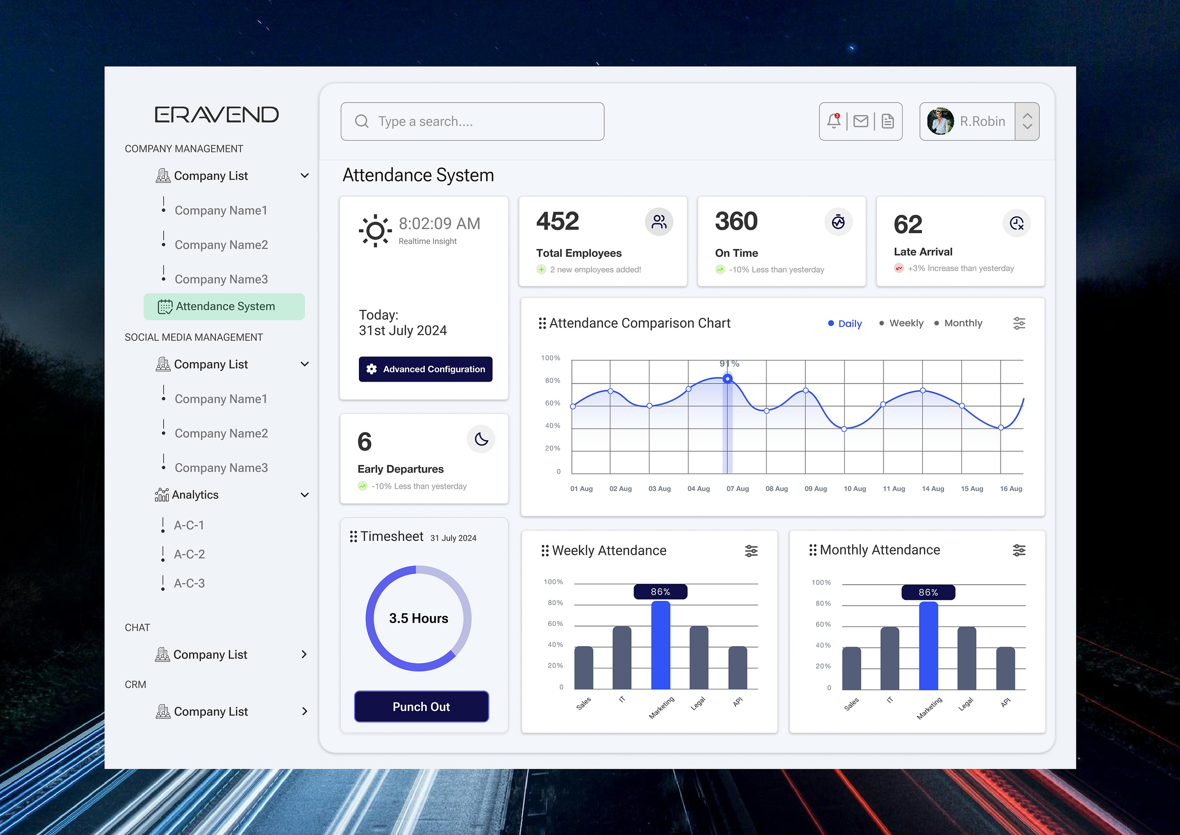 Dashboard Attendance System Page UI Design by Fazleh Rabbi Robin on ...