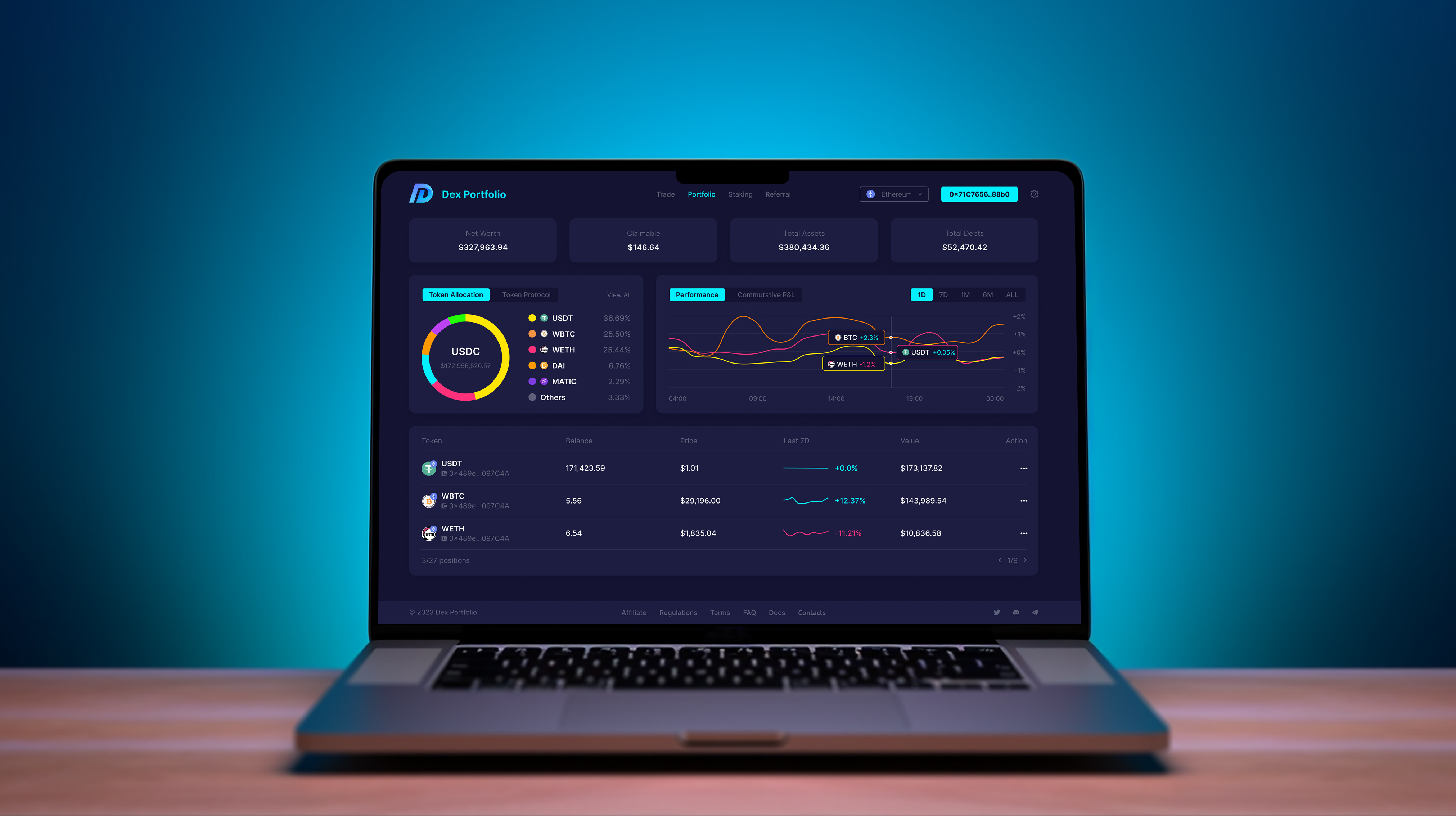 UI UX Design of Affiliate Page for DEX Trading Portfolio WebApp by ...