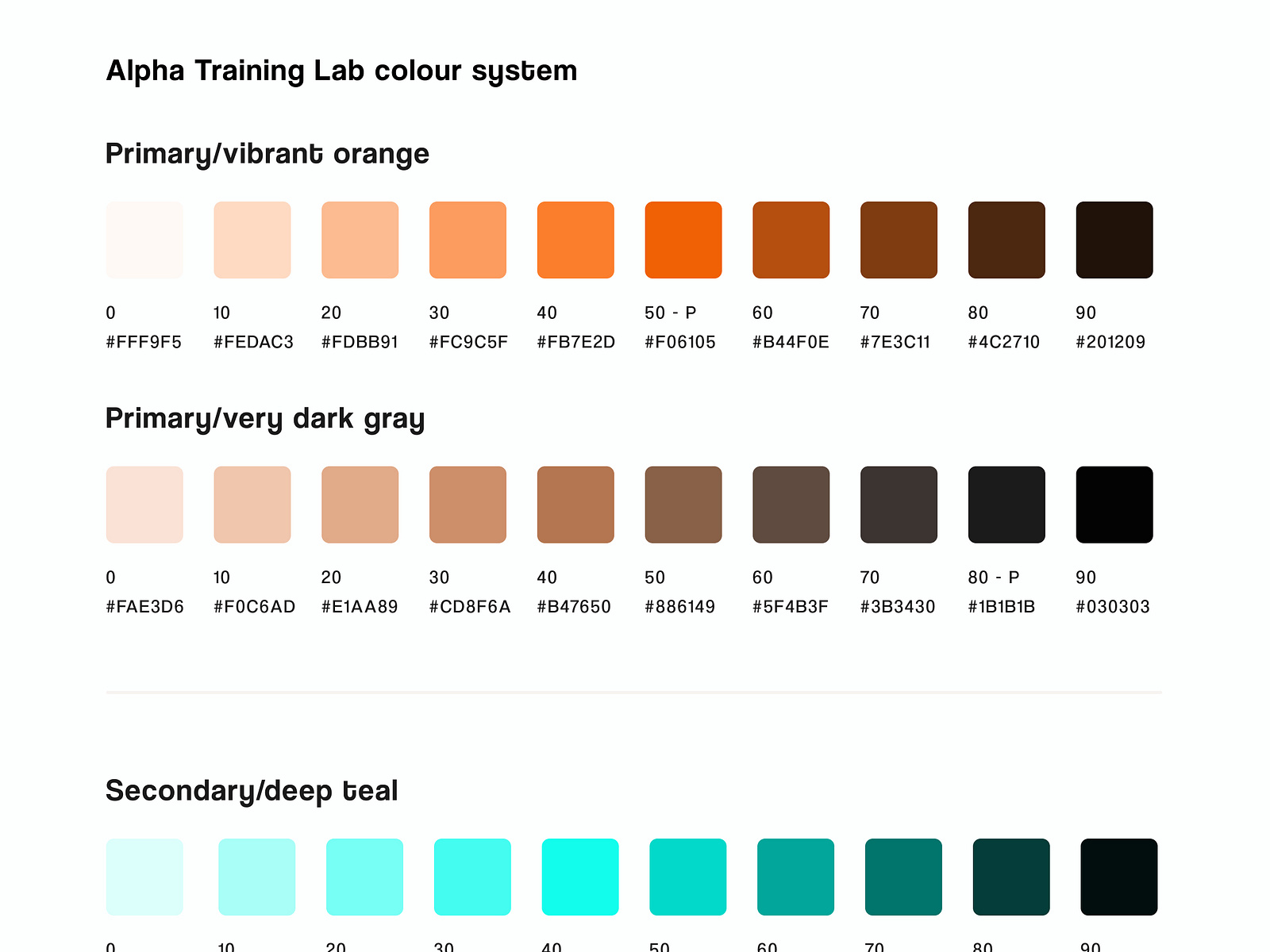 ATL Color System by Samuel Sonowo on Dribbble