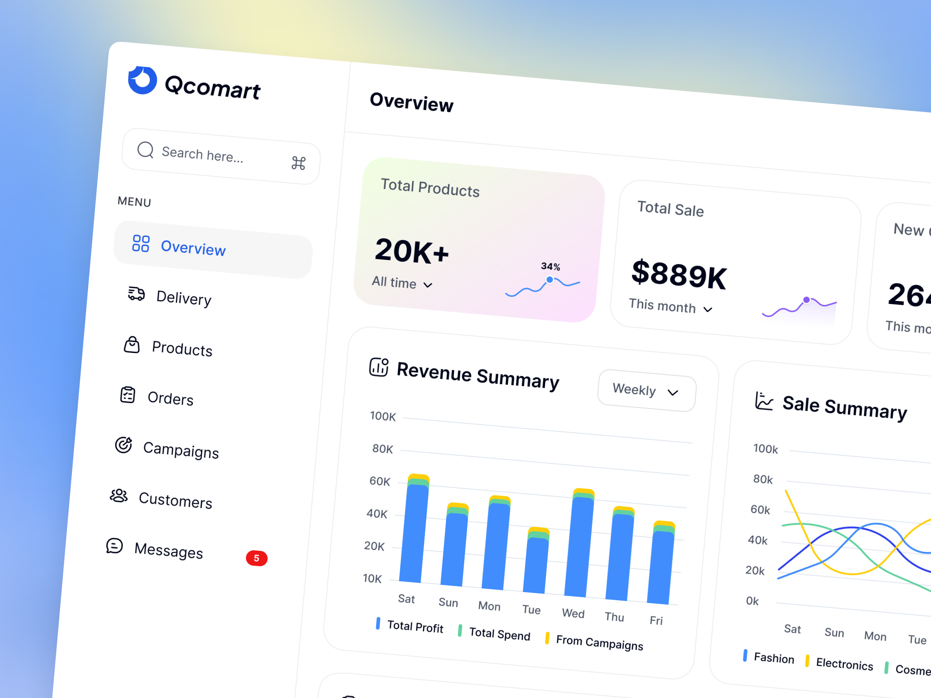 E-Commerce Admin Dashboard Design B2C | Qcomart by FocoTik UI UX for ...