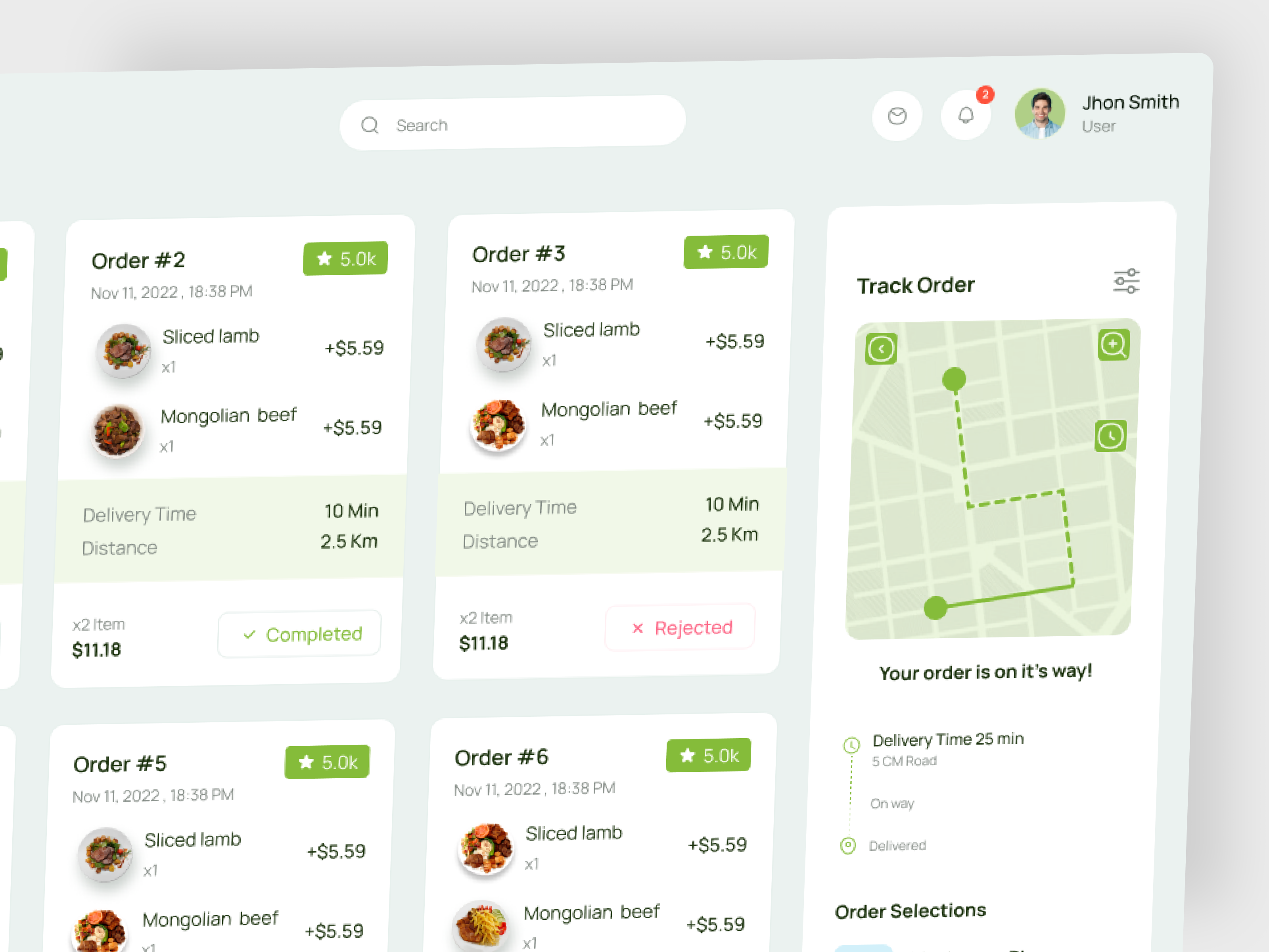 Order Page Dashboard Design by Aminur Rahman on Dribbble