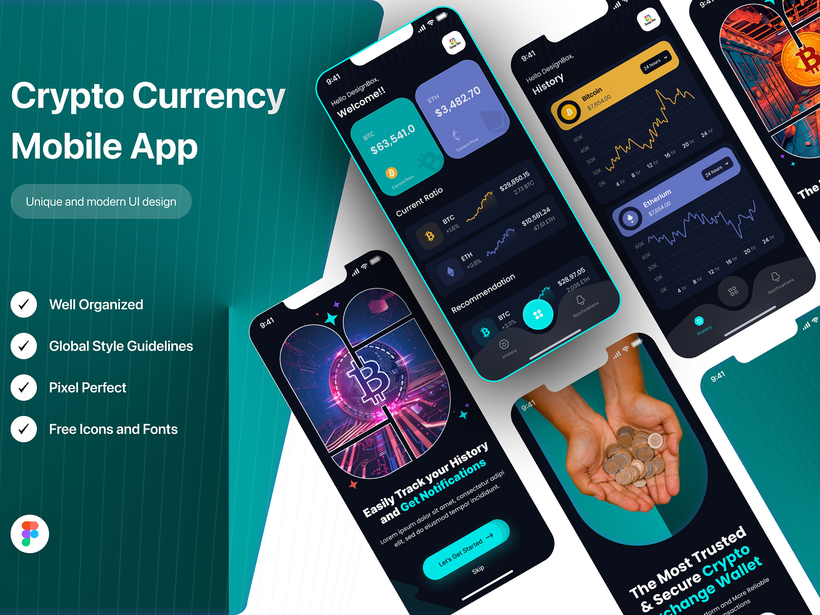 Crypto Currency App Ui Kit Template By Sabirdesignbox On Dribbble