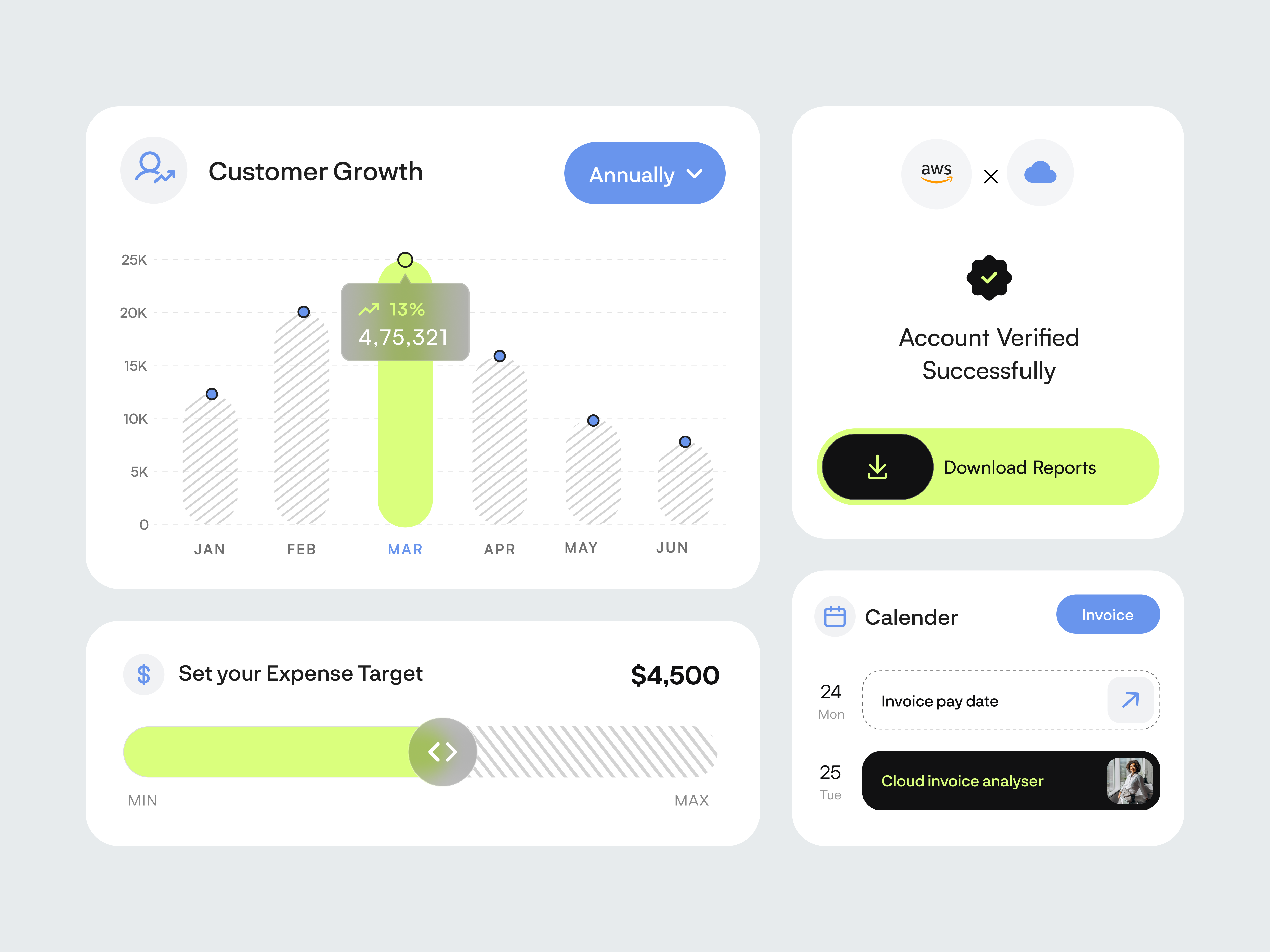 Sleek Dashboard designs, themes, templates and downloadable graphic ...