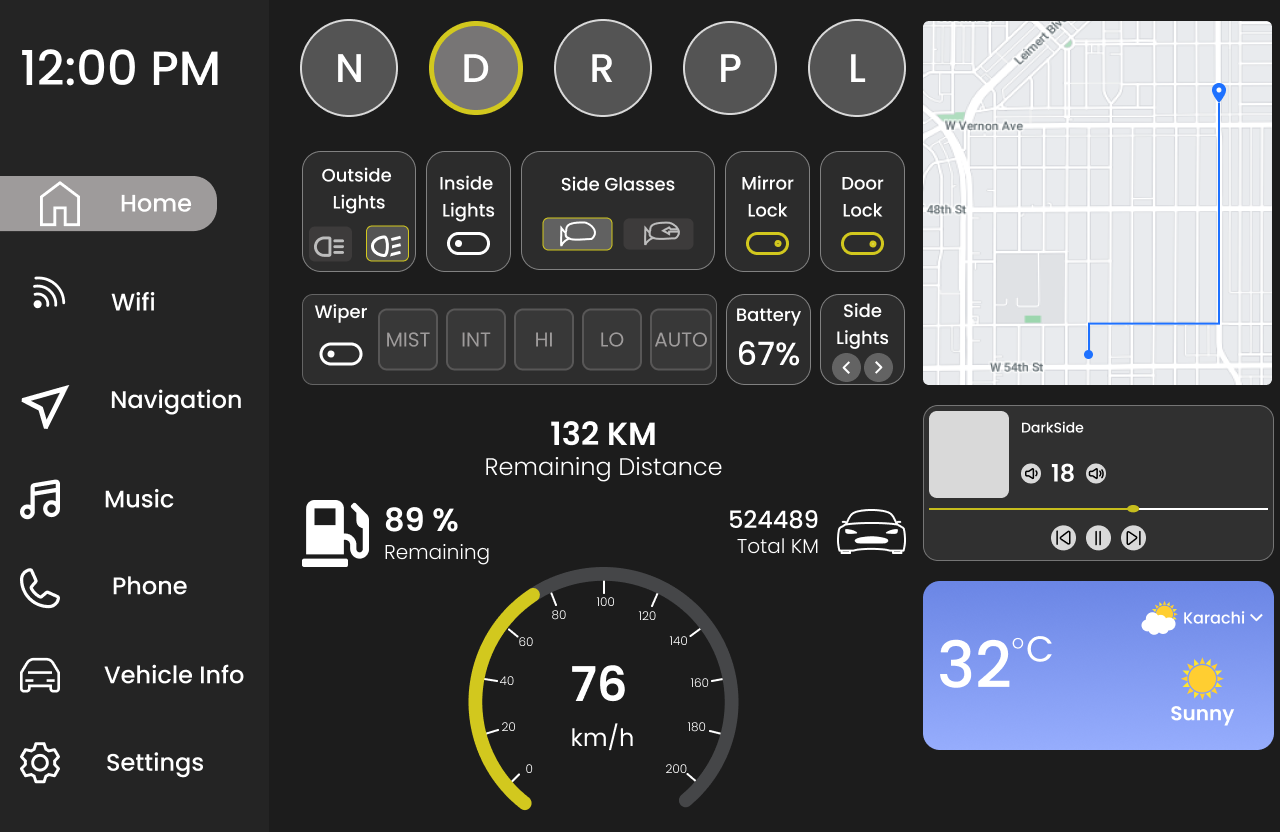 Automotive Interface UI Designing by Ali Shahid on Dribbble