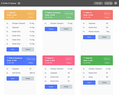 Kitchen Display System UI Design by Ali Shahid on Dribbble