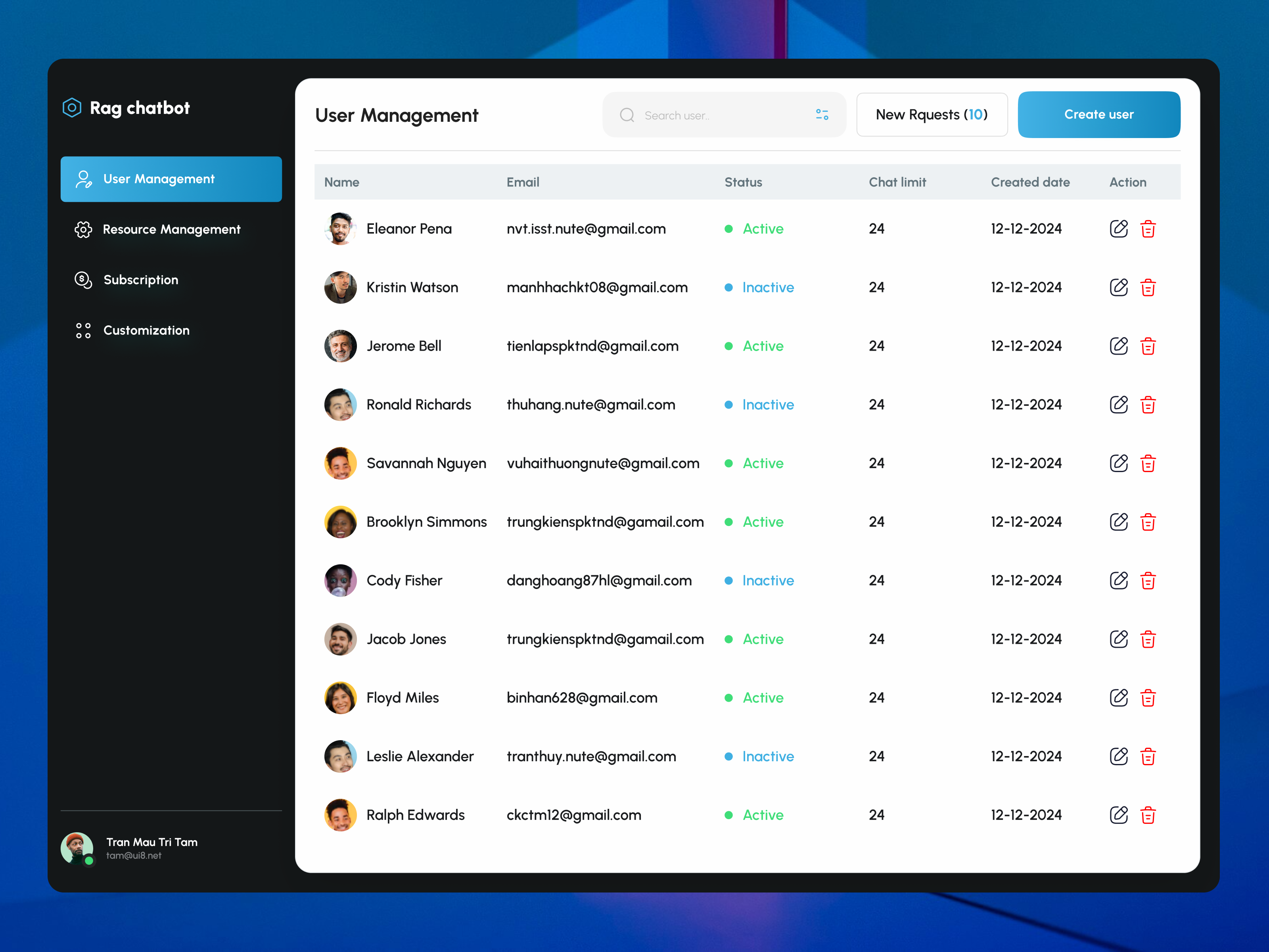 Rag - AI Chatbot by Talha Shani on Dribbble