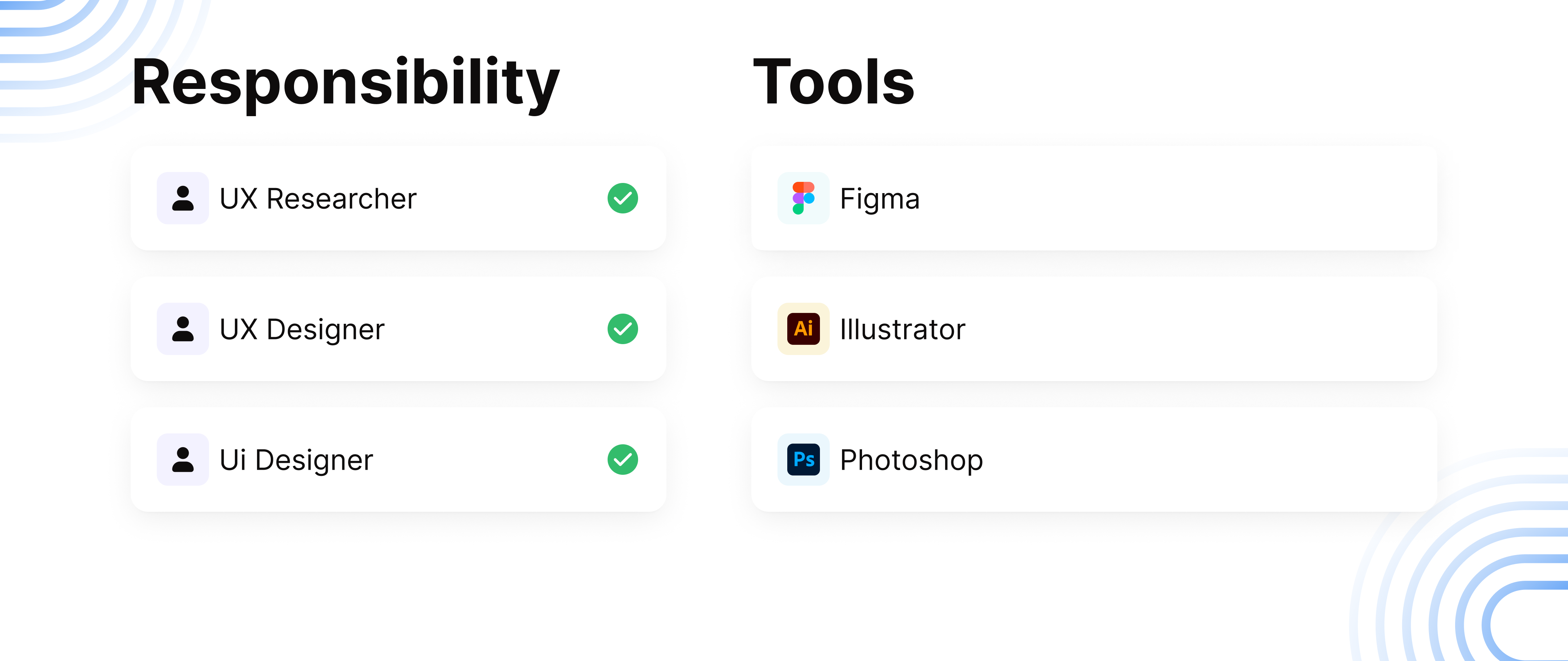 goQR: The Ultimate QR Code and Barcode Scanner by Aftab Ahmad on Dribbble