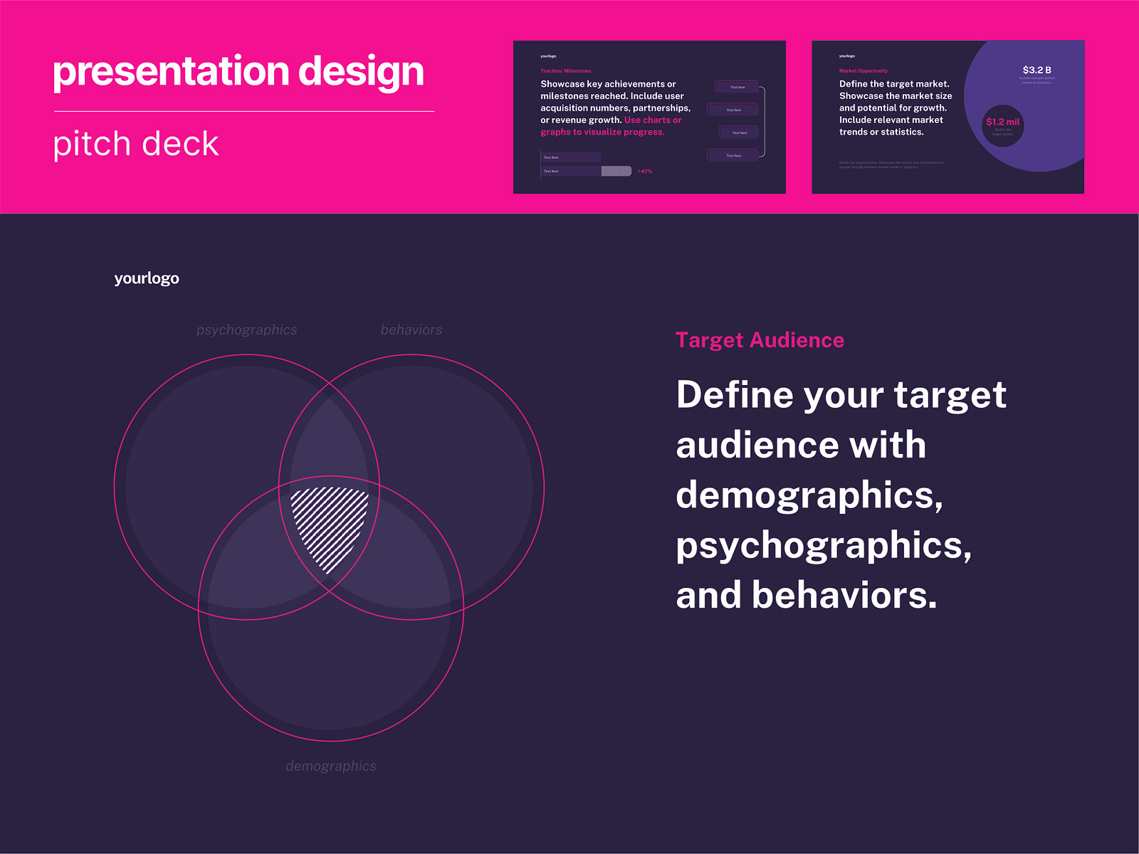 Presentation Design - Pitch Deck by Kokonut Design on Dribbble