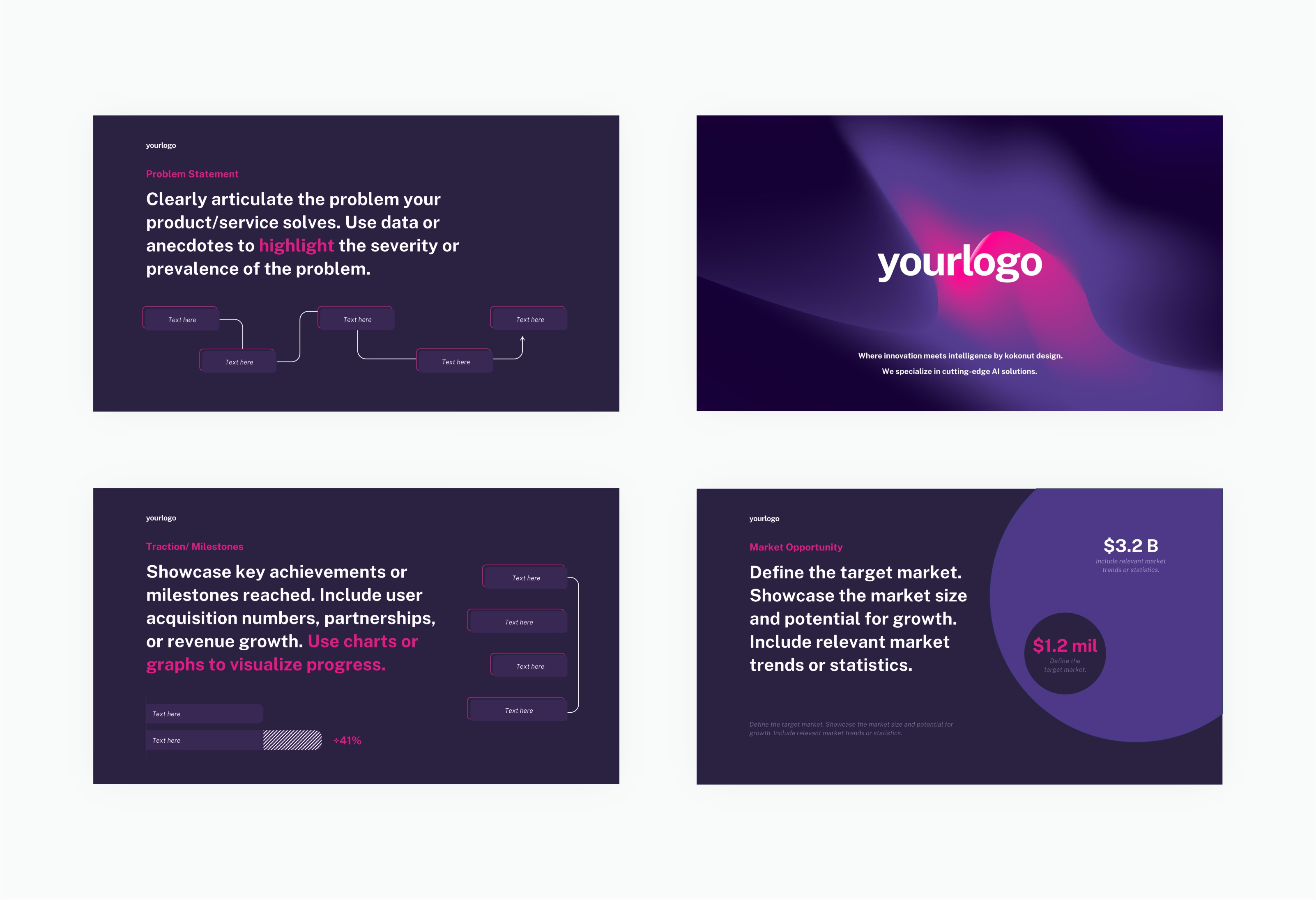 Presentation Design - Pitch Deck by Kokonut Design on Dribbble