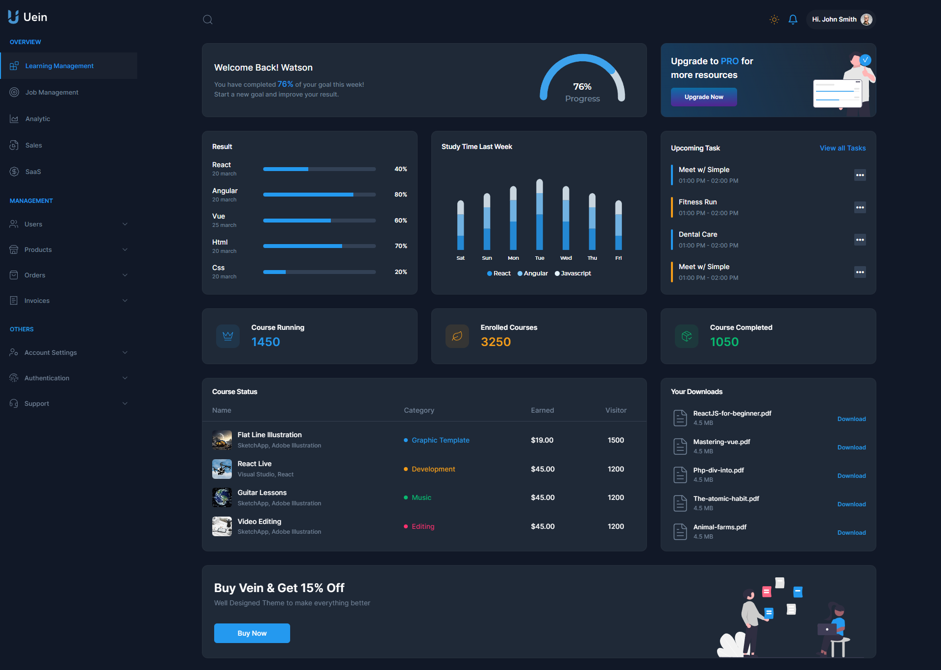 VUE - Uein Admin Dashboard Web Template by Shuvo Mallick on Dribbble