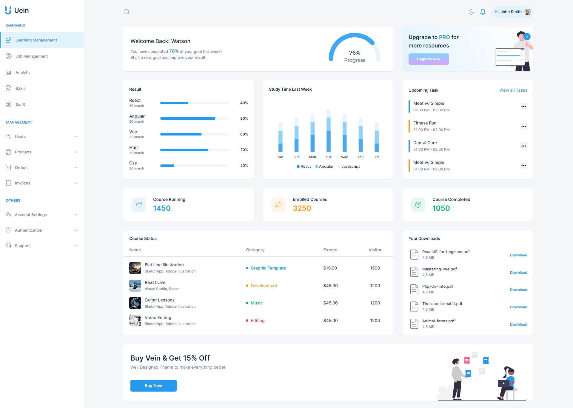 VUE - Uein Admin Dashboard Web Template by Shuvo Mallick on Dribbble