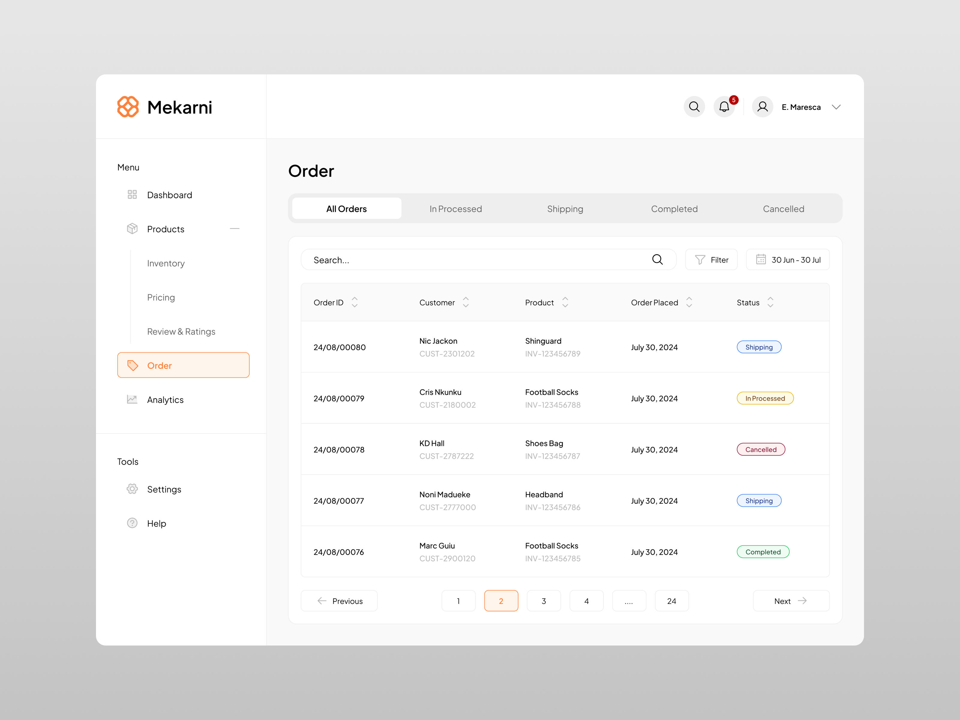 Mekarni - CRM Dashboard (Order) 📦 by Elda Chandra for Visual Kreasi on ...