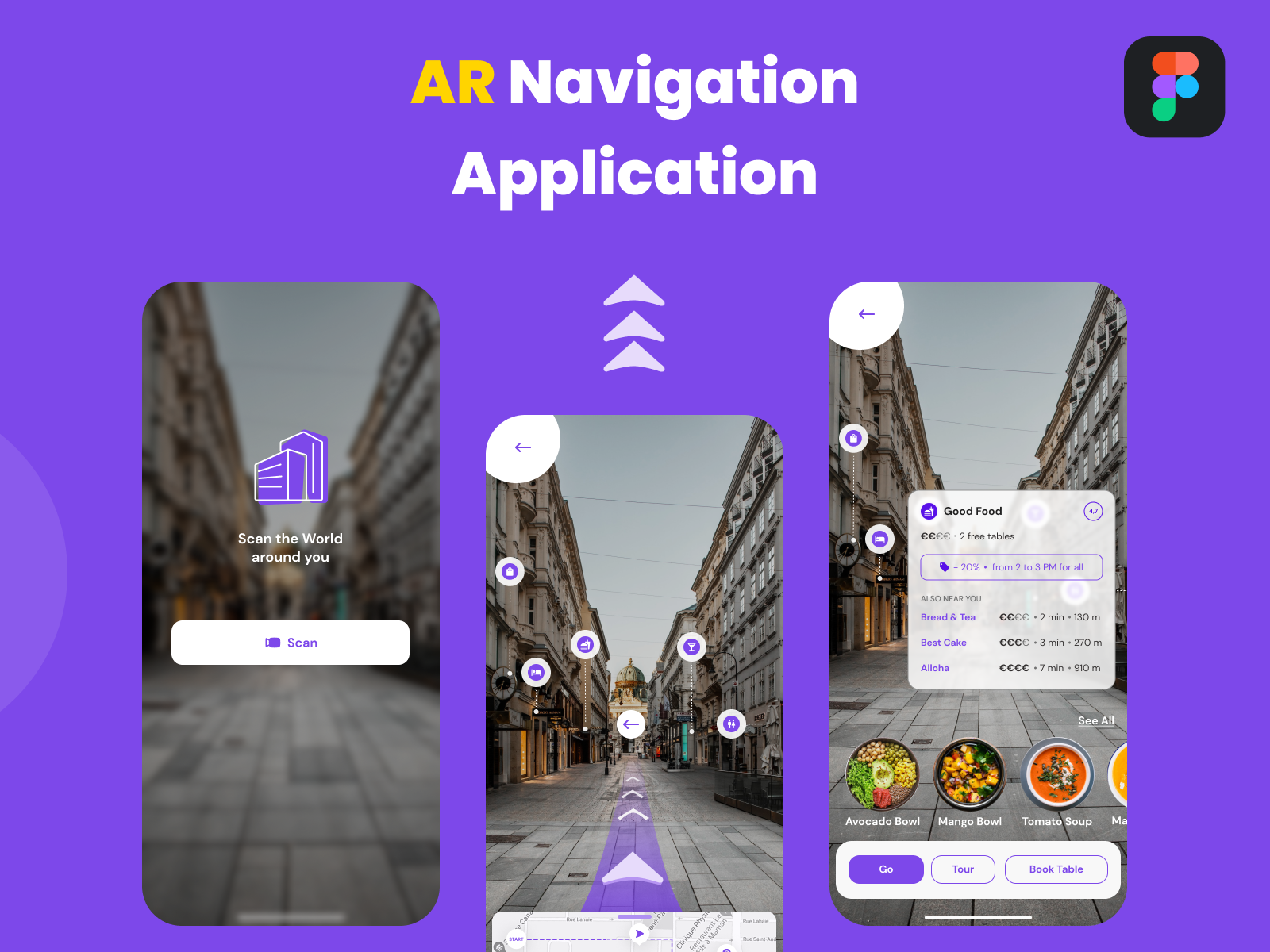 Ar Navigation App Ui Design Project By Optimity Logics On Dribbble