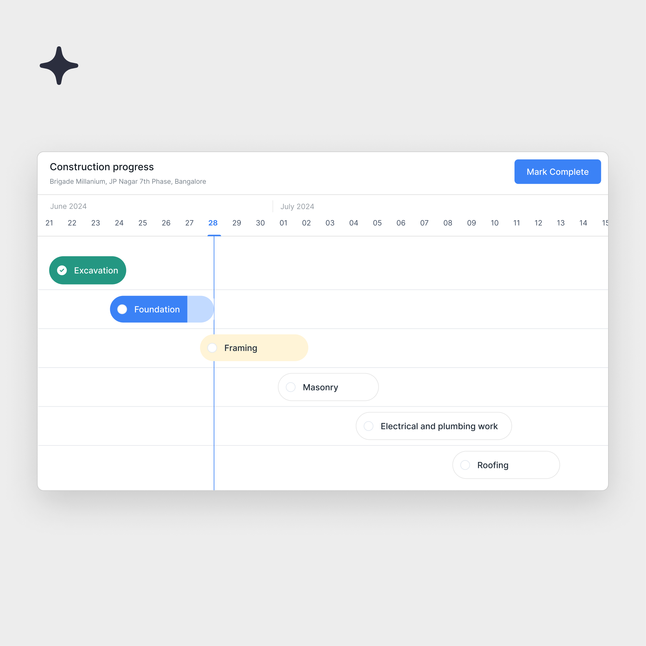 Gantt chart completing task interaction by Produx Design Studio on Dribbble