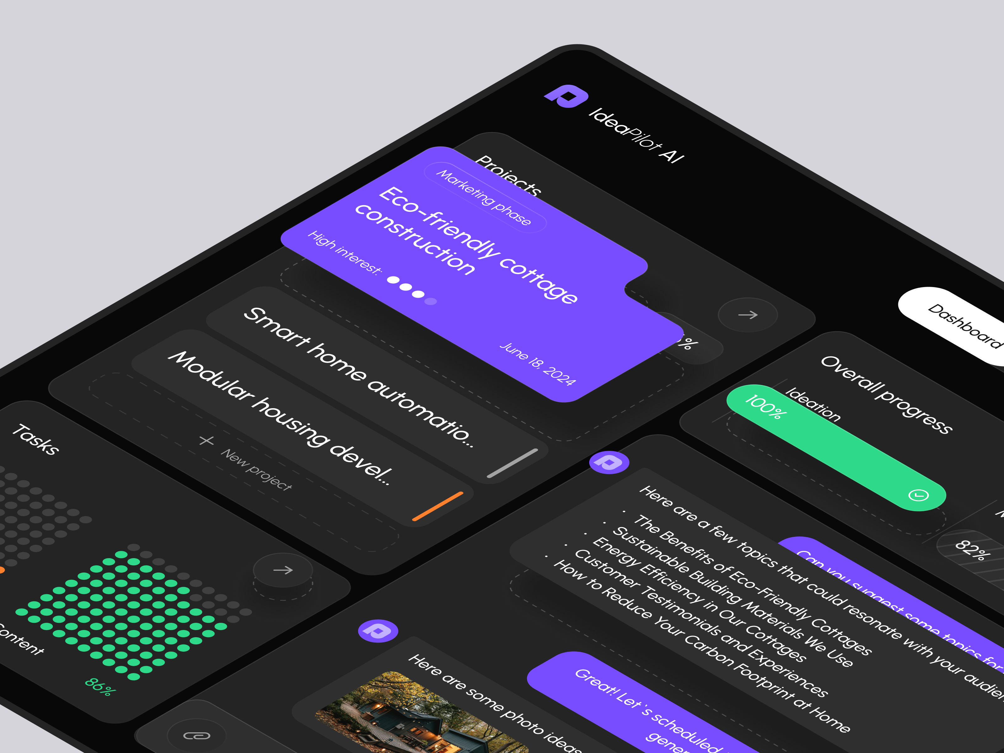 IdeaPilot AI - Business Management Platform UX/UI Design by Outcrowd on Dribbble