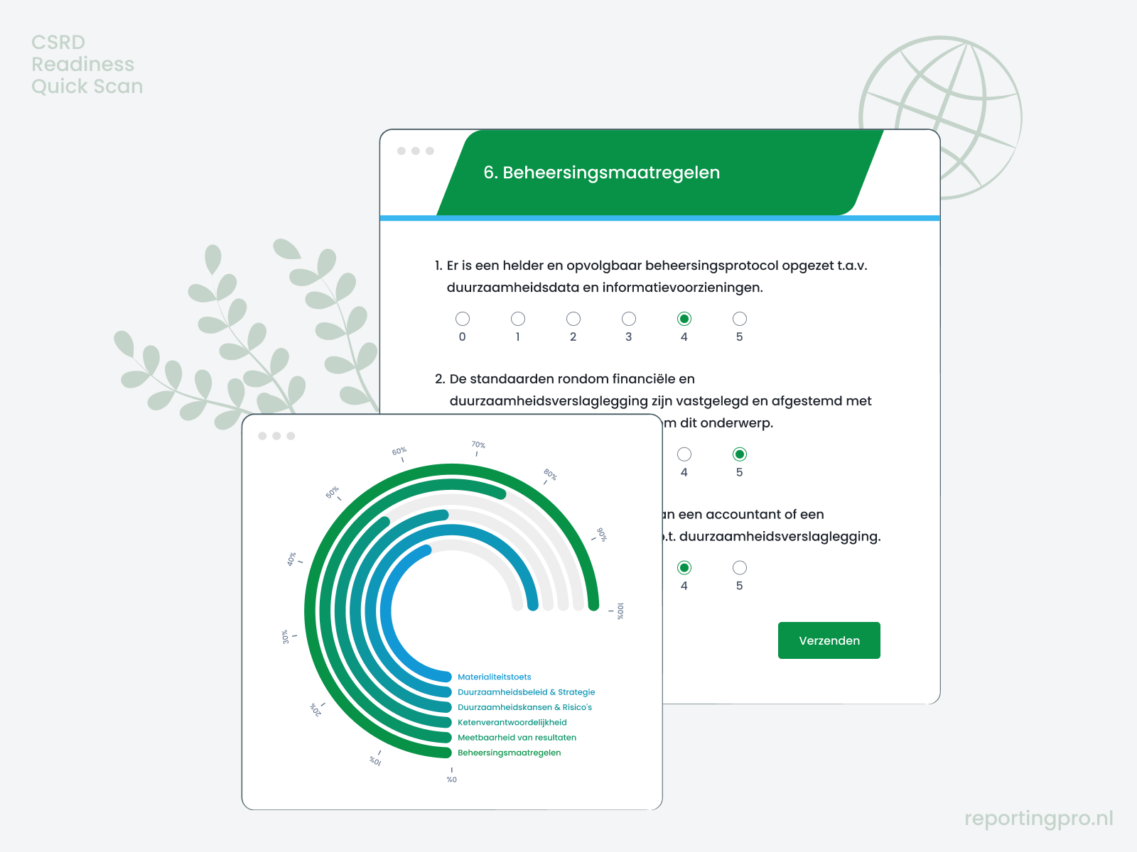 CSRD Readiness Self Assessment by Kate Gaibor on Dribbble