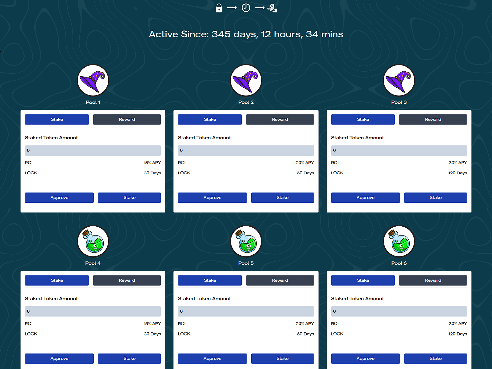 Voodoo Token Staking Platform by John Jones on Dribbble