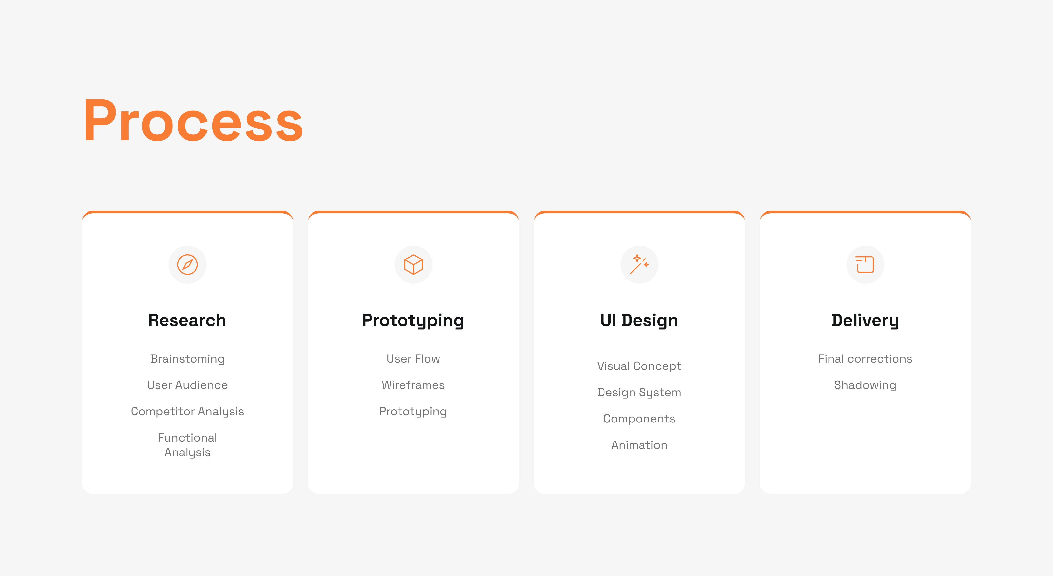 AI Assistant - Platform Design by DreamX Company on Dribbble