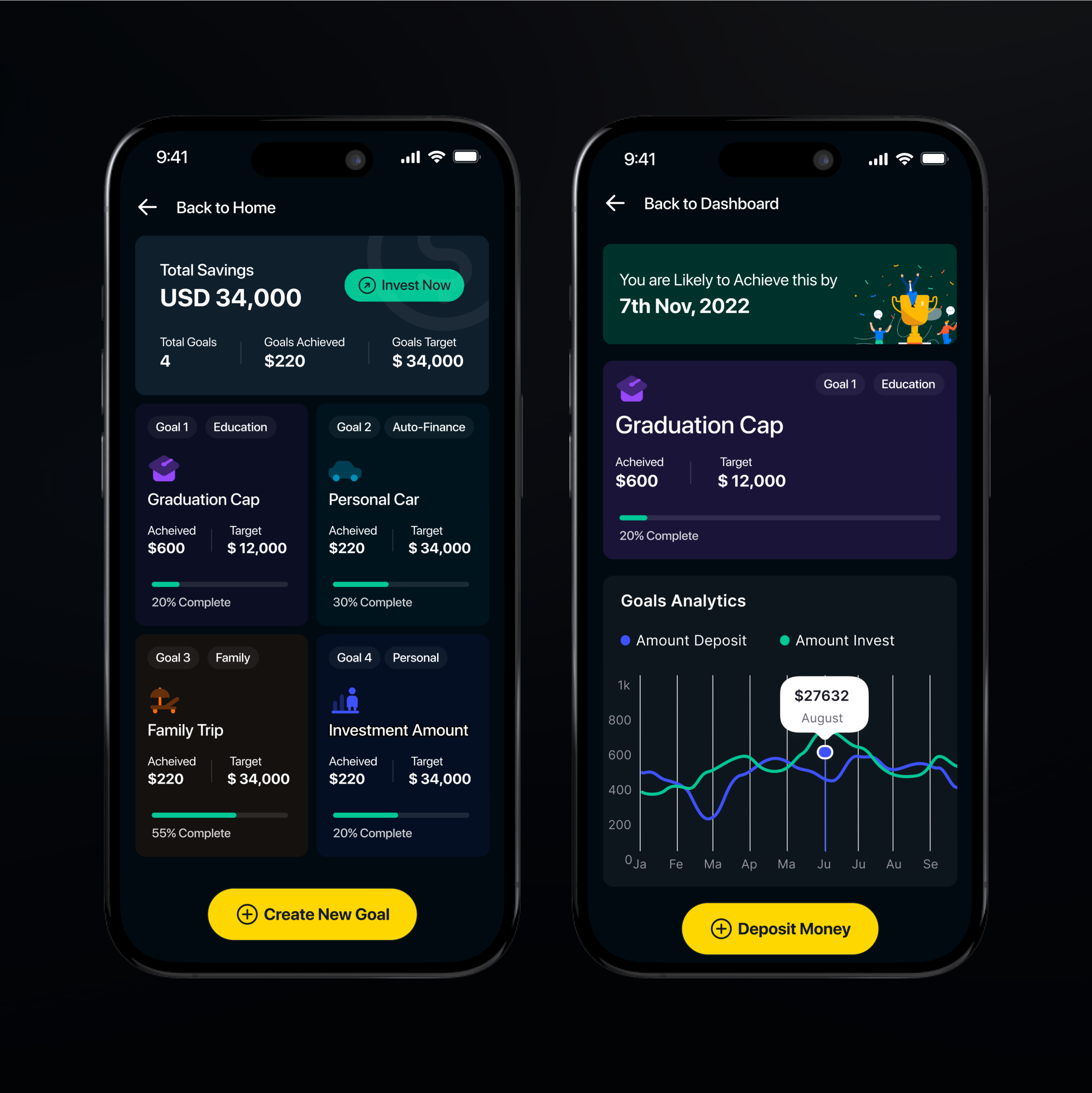DreamFund: Goal-Based Saving App by Zakaullah Qureshi on Dribbble