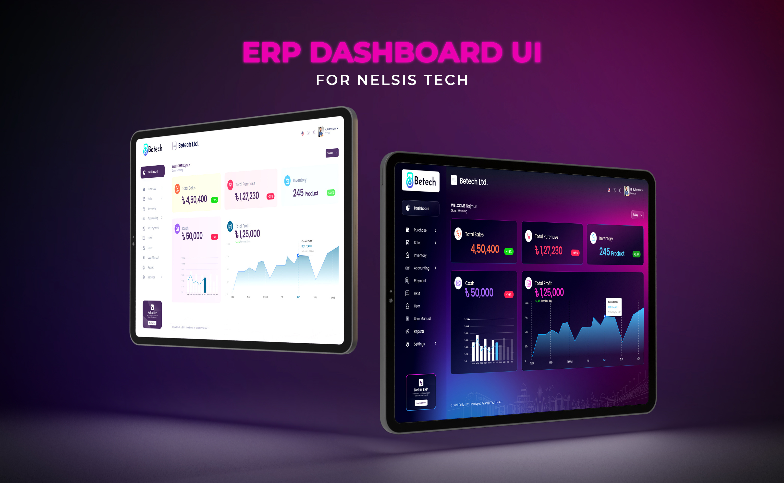 Erp Dashboard designs, themes, templates and downloadable graphic ...