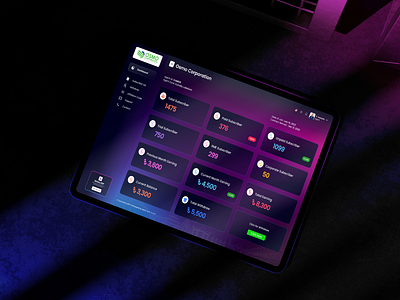 ERP Dashboard UI Design by Md. Mehedi Hasan Abeer on Dribbble