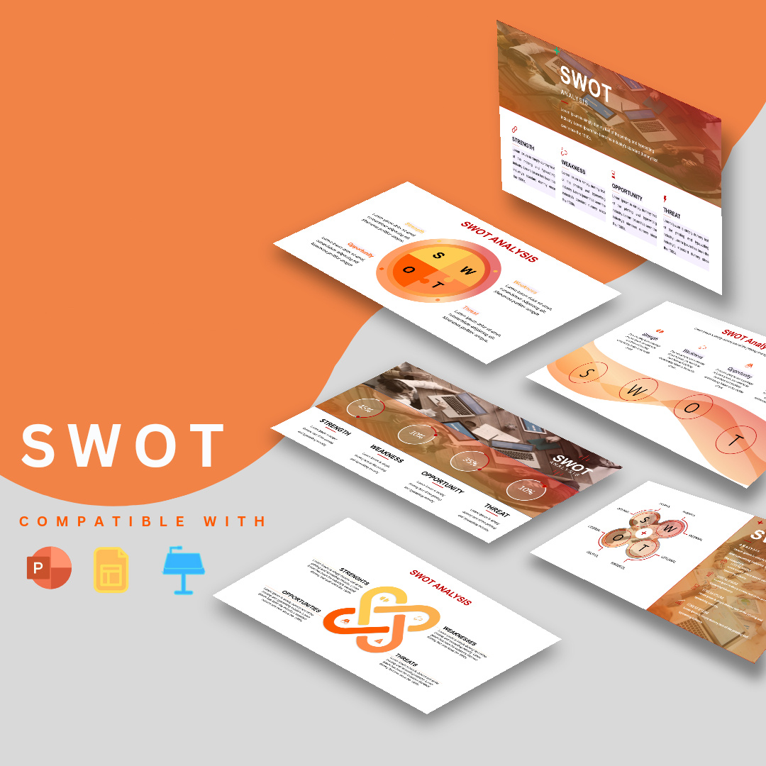 SWOT Analysis- PowerPoint Template by Saman Shaukat on Dribbble