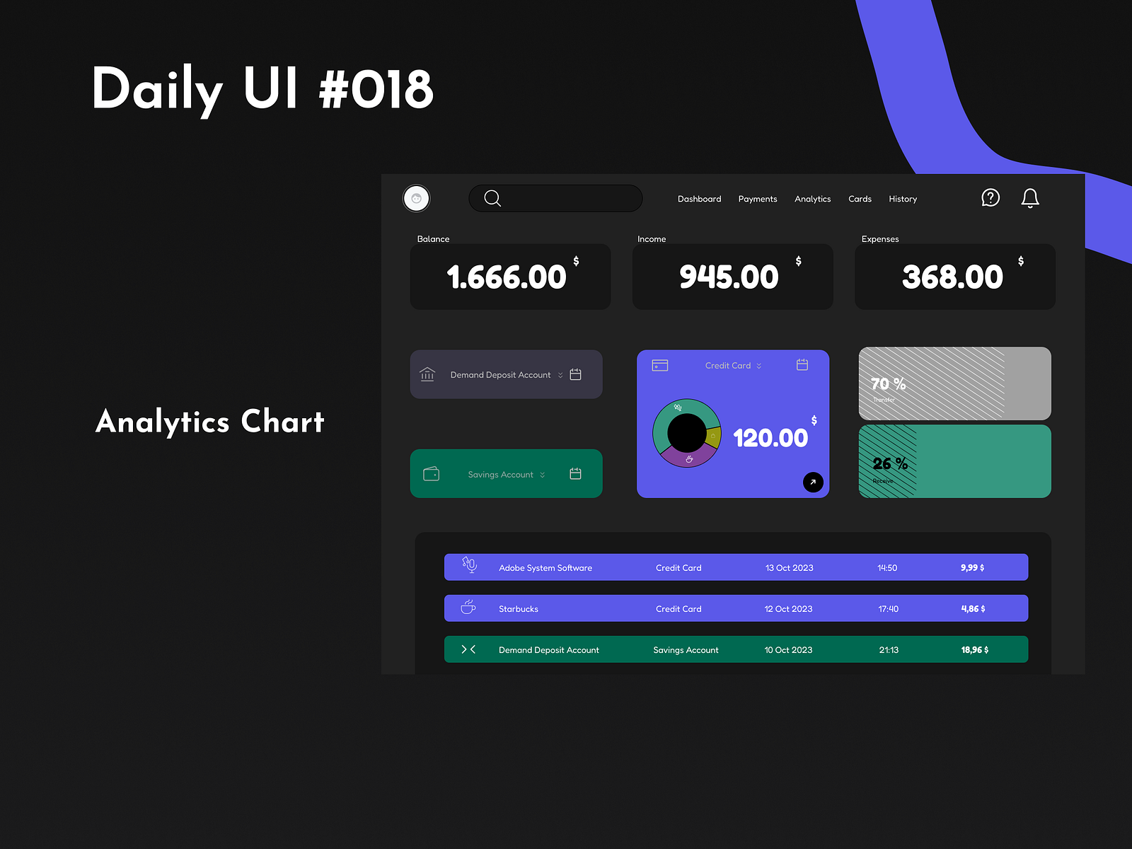 Daily Ui 018 By Ünsal Onur Özen On Dribbble