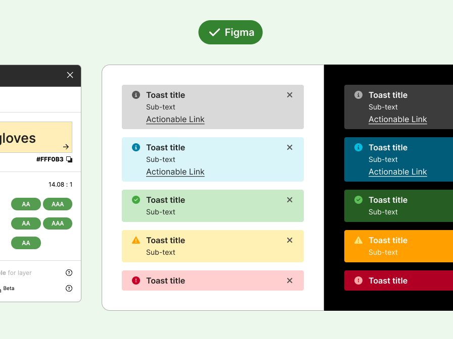Design System - Toast Component Redesign by Shelly Rolandson on Dribbble