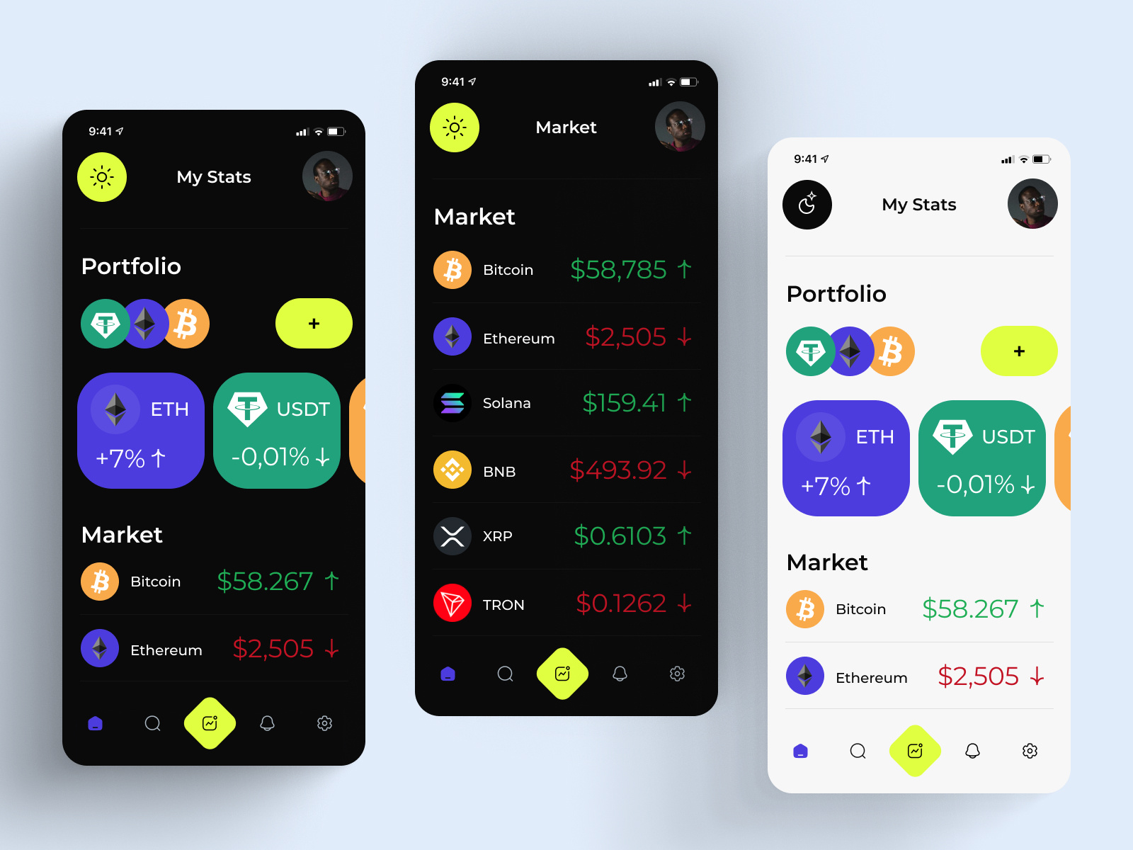 Mobile app for cryptocurrency by Victor on Dribbble