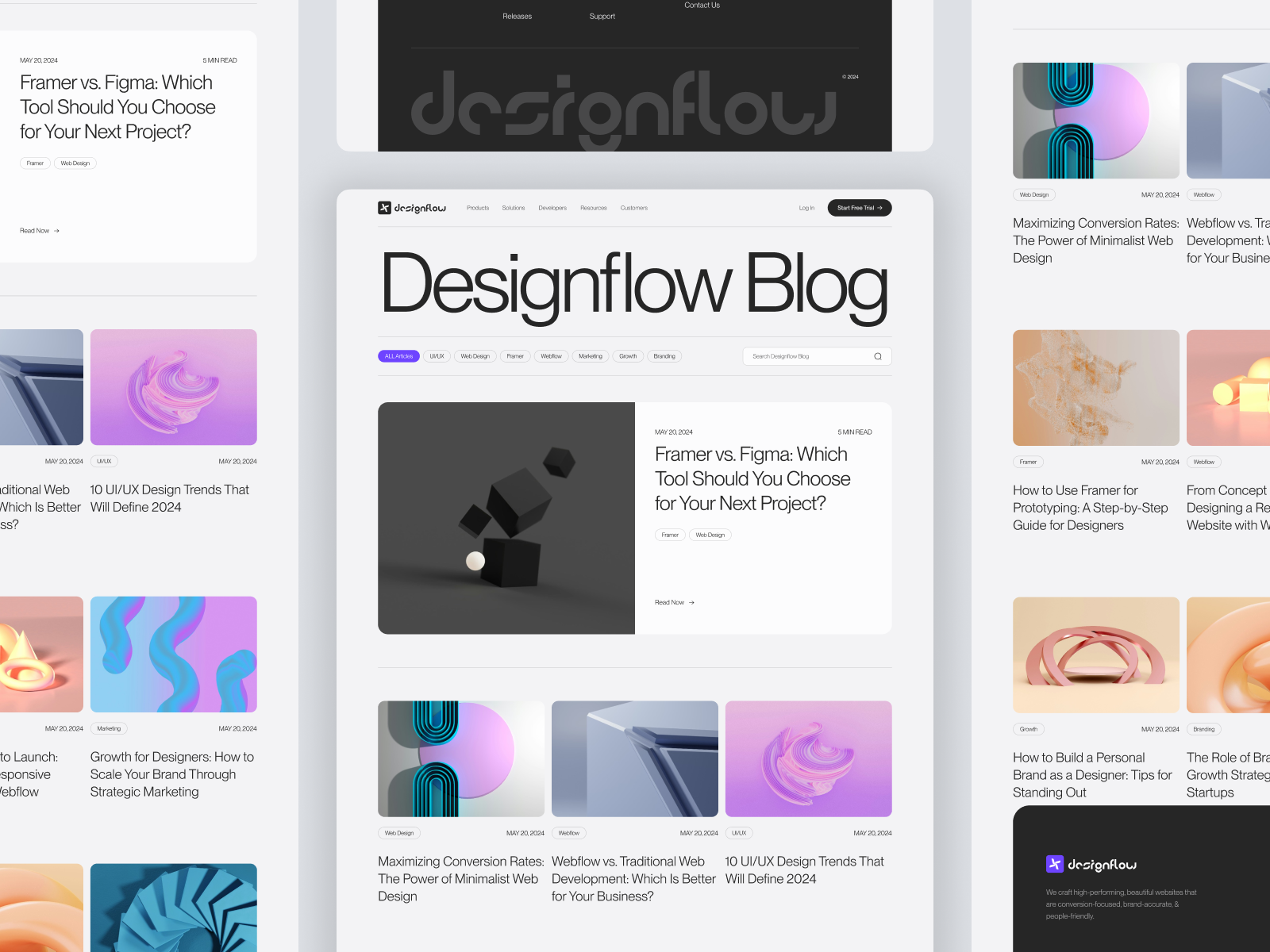 Designflow Website: Blog Page Design by Makora Studio on Dribbble
