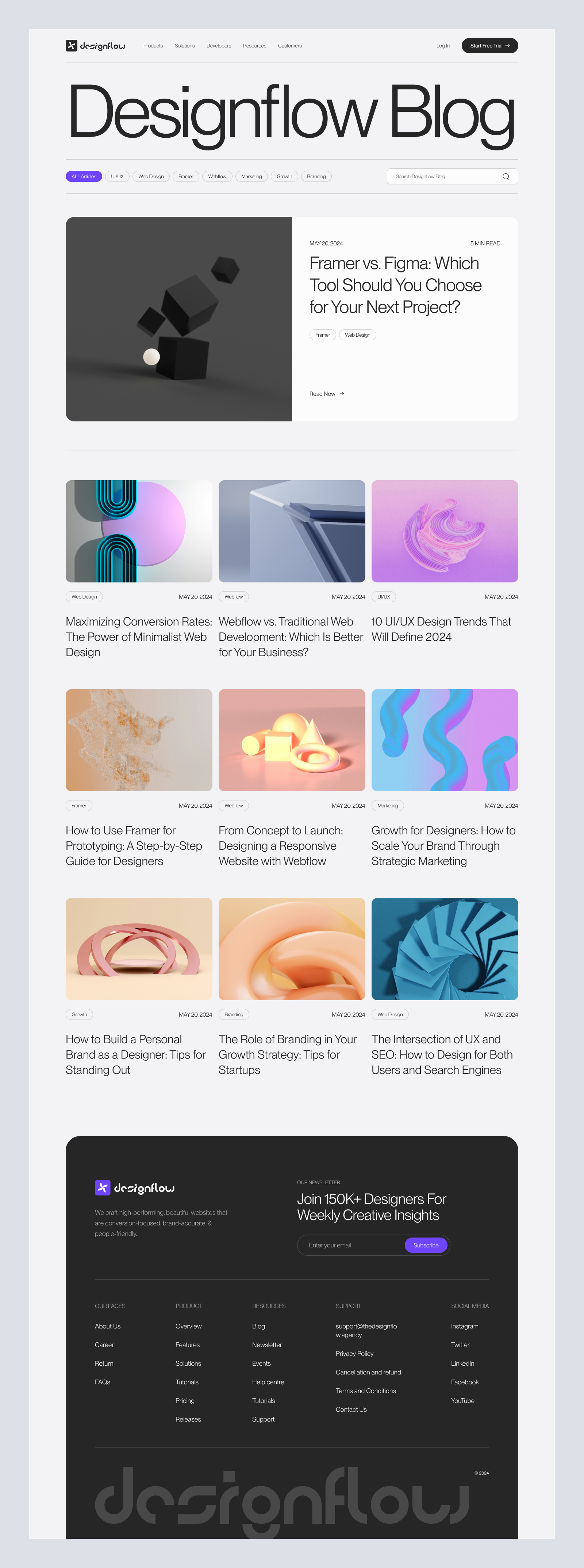 Designflow Website: Blog Page Design by Makora Studio on Dribbble