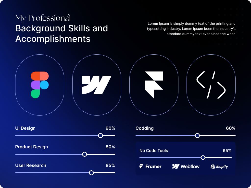 Portfolio Website Skill Section by Saiful Islam on Dribbble