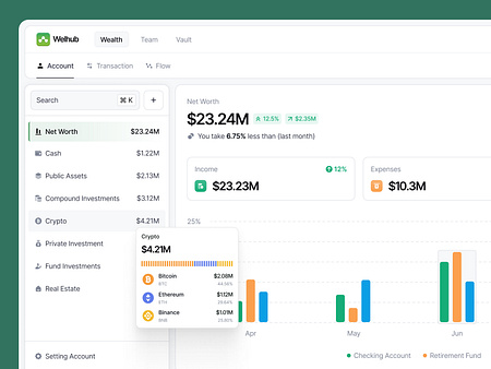 Uxerflow | Dribbble