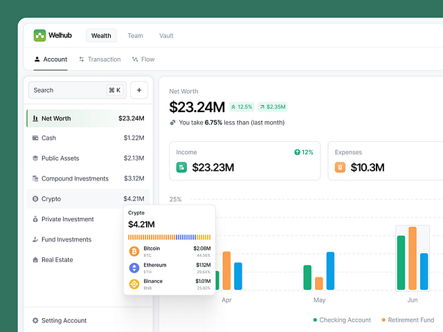 Uxerflow | Dribbble
