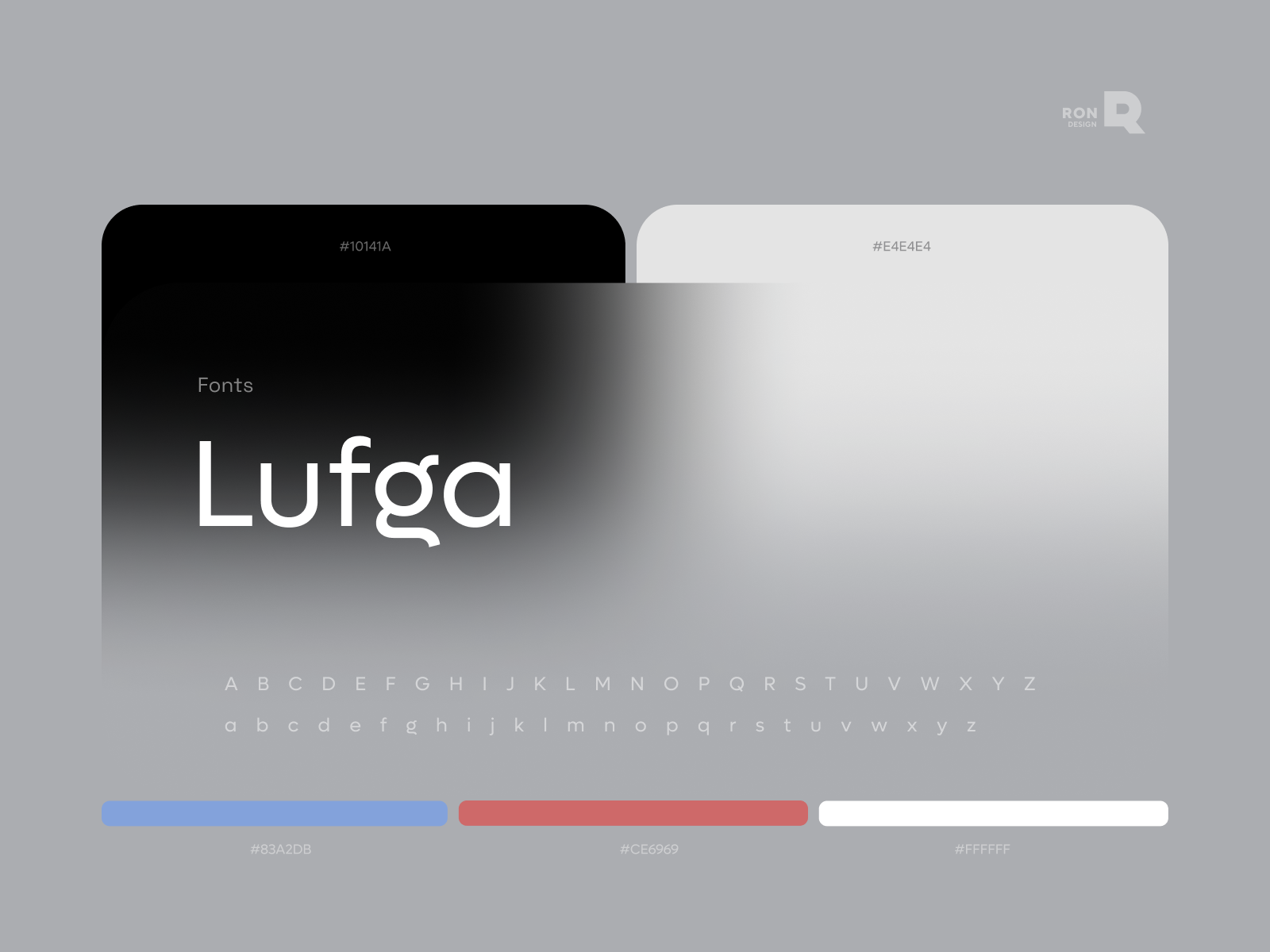 Customer Journey Crm Dashboard By Jack R For Rondesignlab ⭐️ On Dribbble