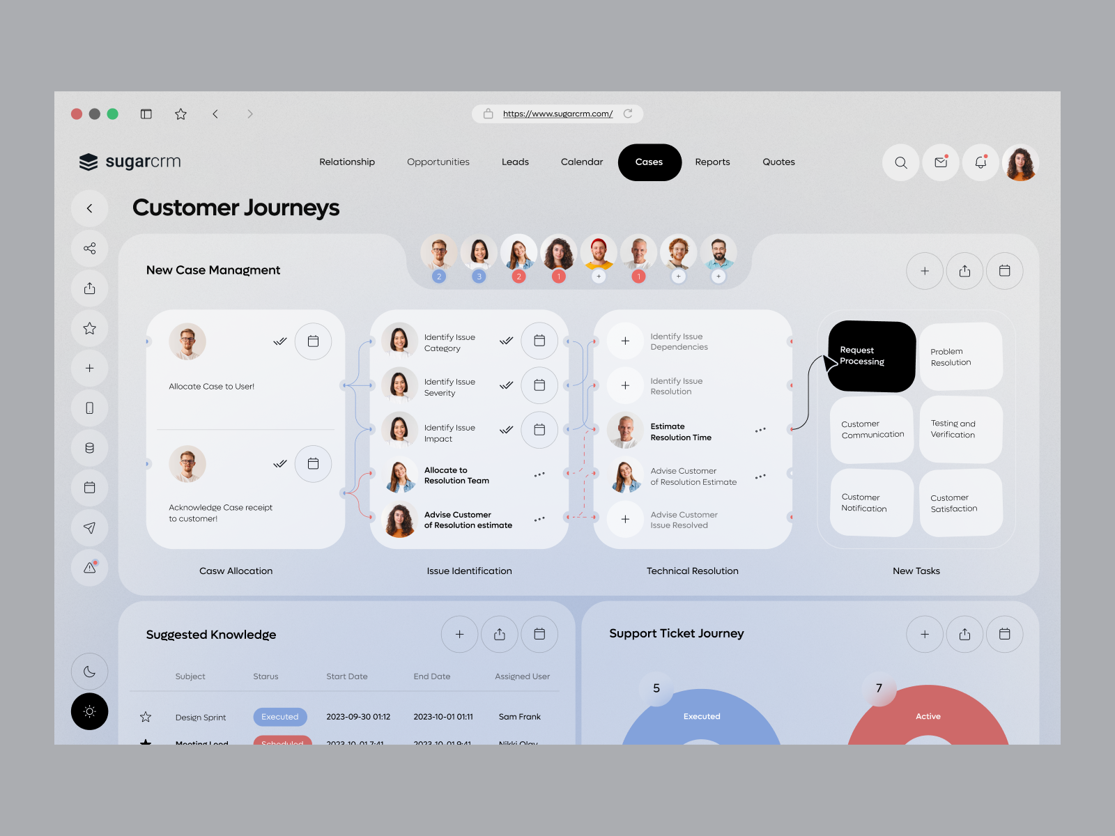 Customer Journey Crm Dashboard By Jack R For Rondesignlab ⭐️ On Dribbble