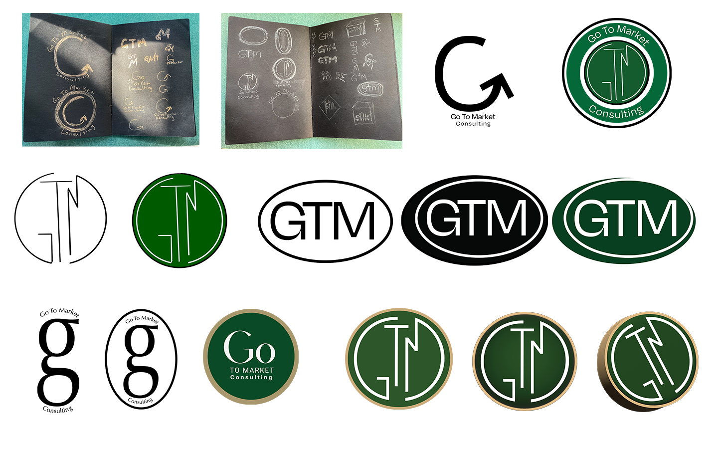 GTM Consulting - Design Thinking Process by Pattie McNab on Dribbble