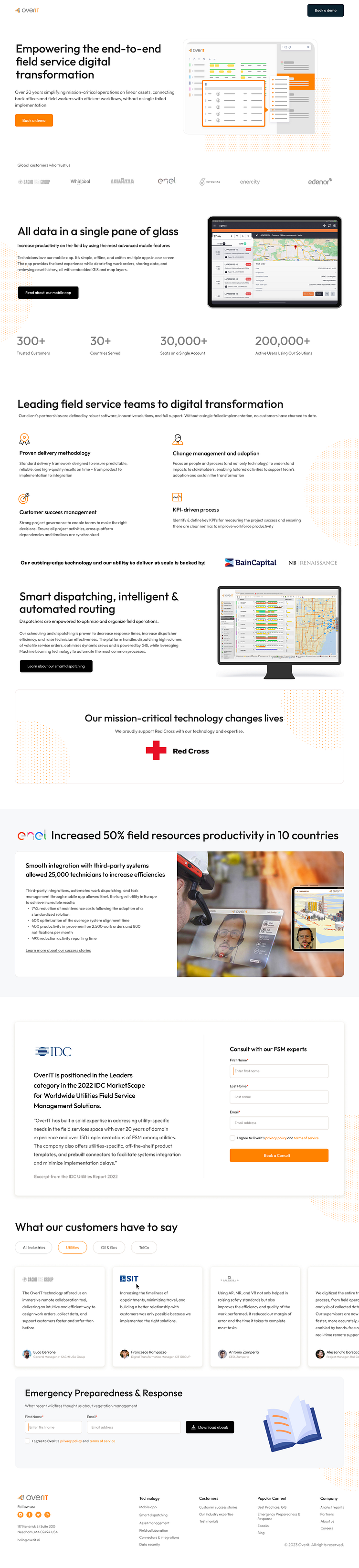OverIT - Brand Positioning B2B SaaS Enterprise by Sabrina Gallier on ...