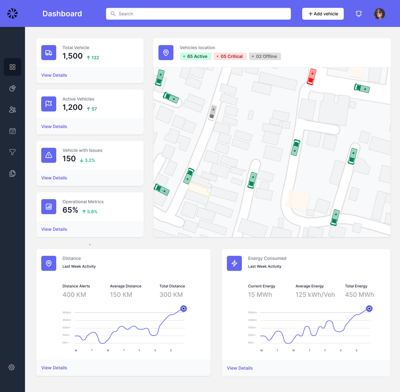 UI Challenge: Fleet Management Dashboard by Soundarya Rajalakshmy on ...