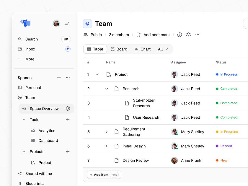 Browse thousands of UI Kit images for design inspiration | Dribbble