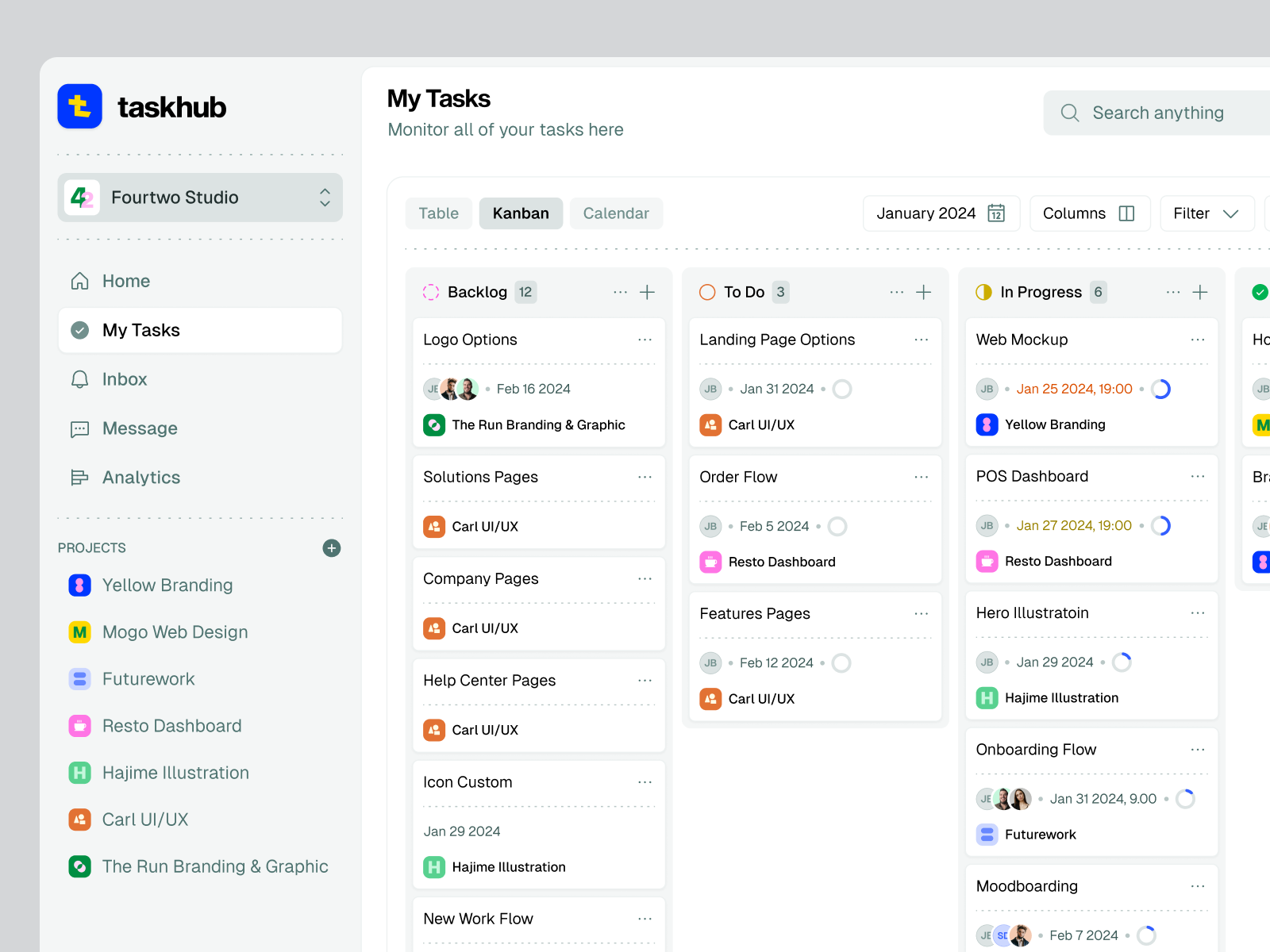 My task kanban - Task Management Dashboard by VKTR Supply for Vektora ...