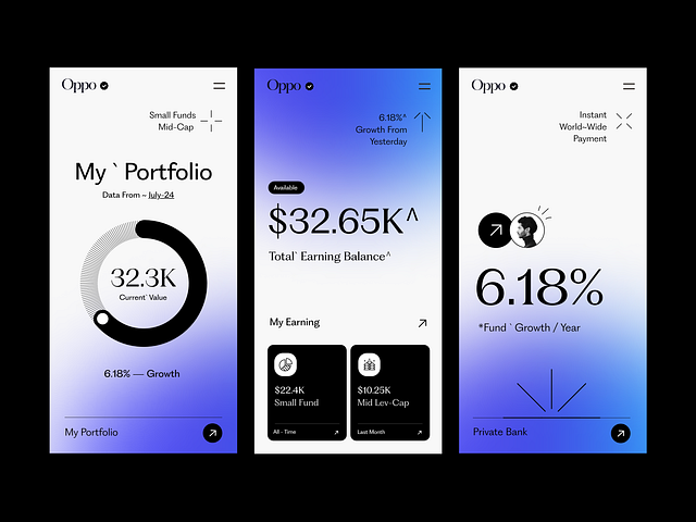 Browse thousands of Graph UI images for design inspiration | Dribbble