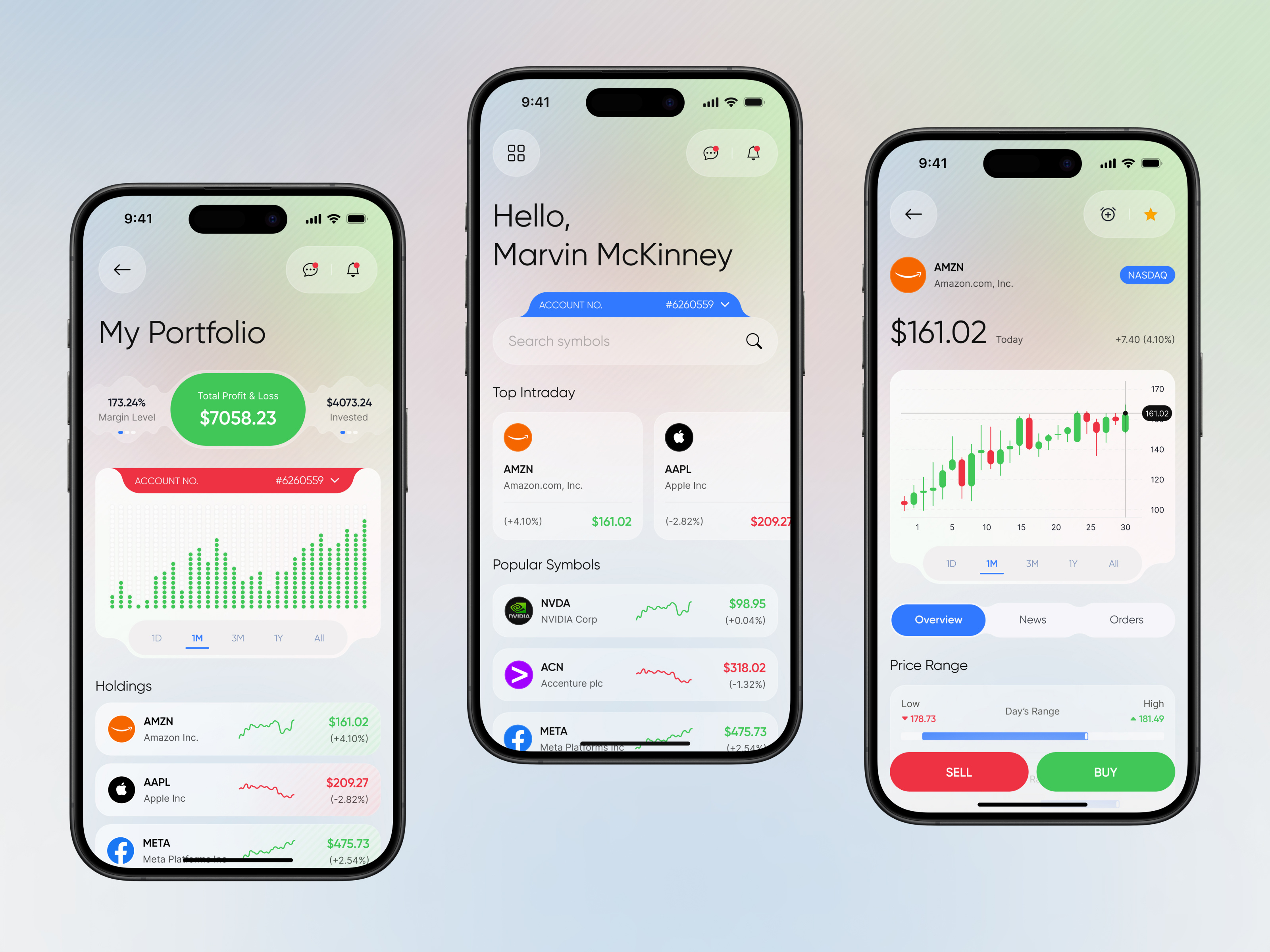 InvestMate - Stock Market App by MindInventory UI/UX for MindInventory ...